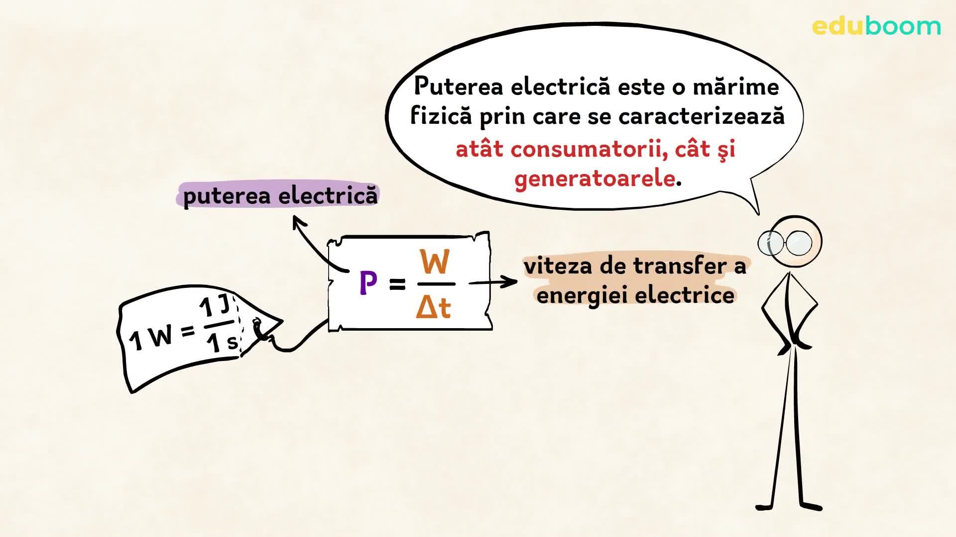 Producerea și utilizarea curentului continuu. Aplicatii. Partea lV ...