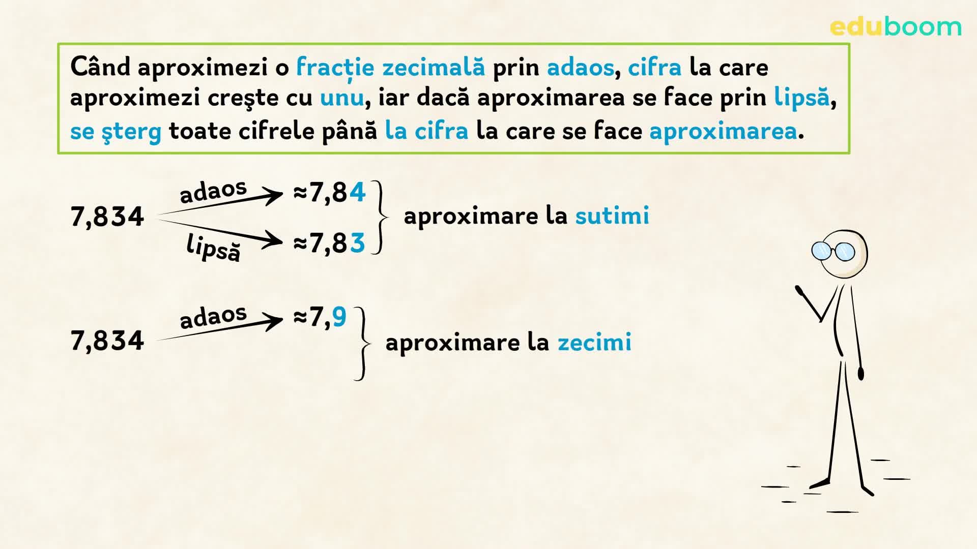 Reprezentarea numerelor reale pe axa numerelor, prin aproximări. Matematica, clasa a 7-a