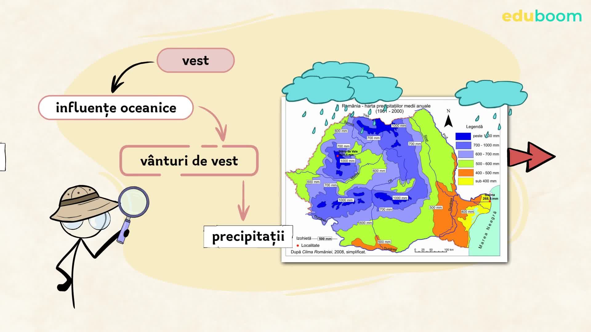 Elementele climatice. Precipitațiile atmosferice. Geografie clasa a VIII-a