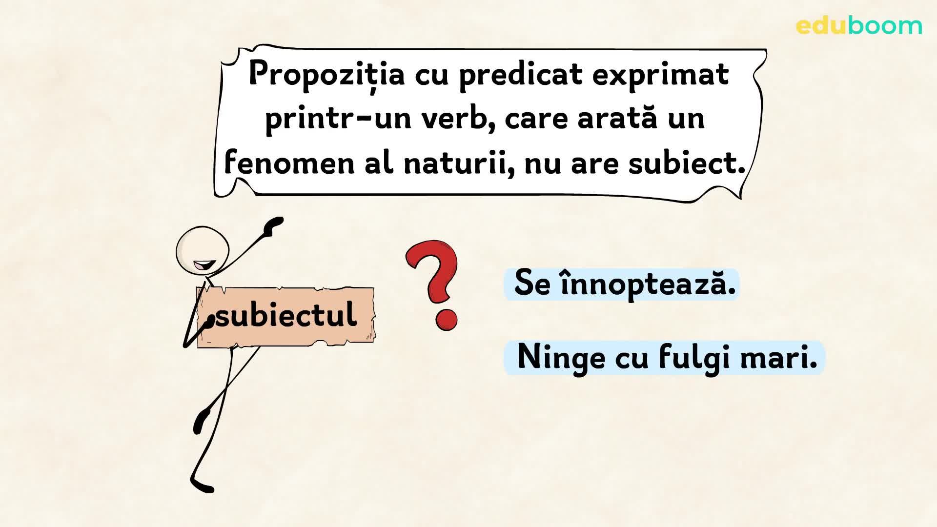 Subiectul. Partea II. Limba și literatura română clasa a 4-а
