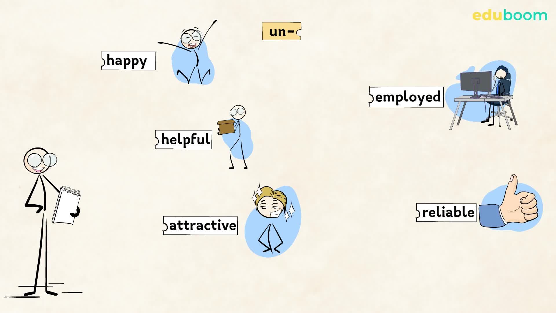 Opposite adjectives (un-, in-, im-, dis-). Limba engleză în engleză ...