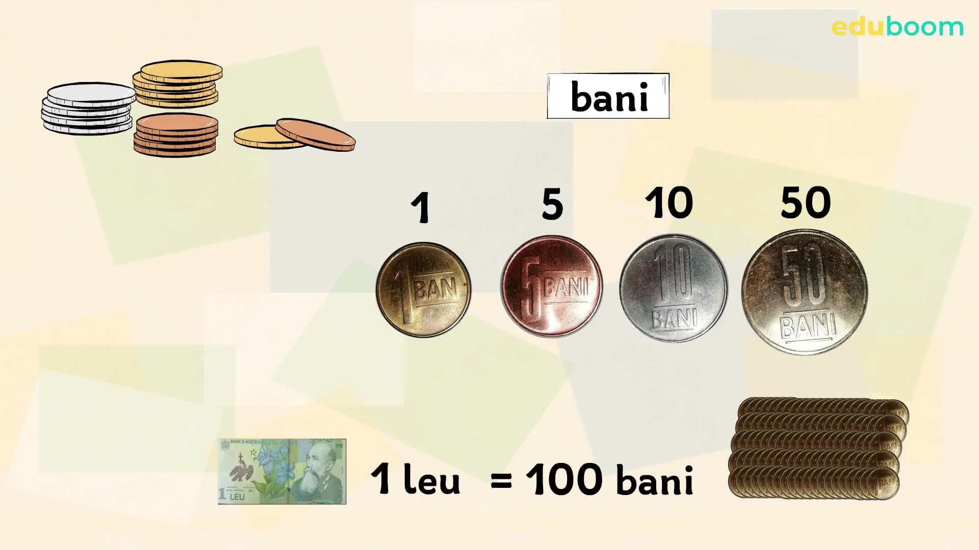 Măsurarea valorii. Leul, banul. Matematica clasa a 1-a