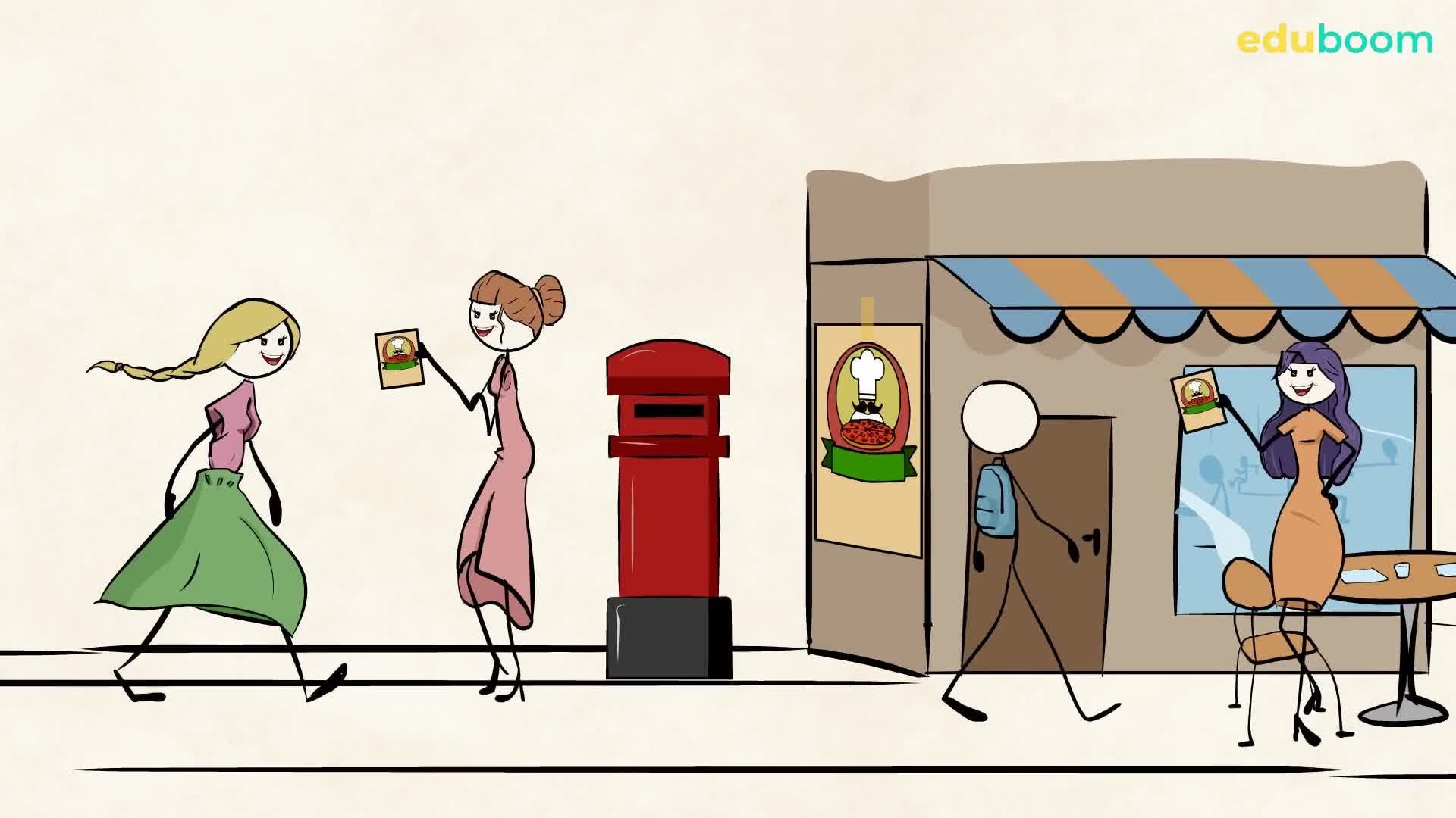 Fluturașul. Limba și literatura română clasa a 3-а