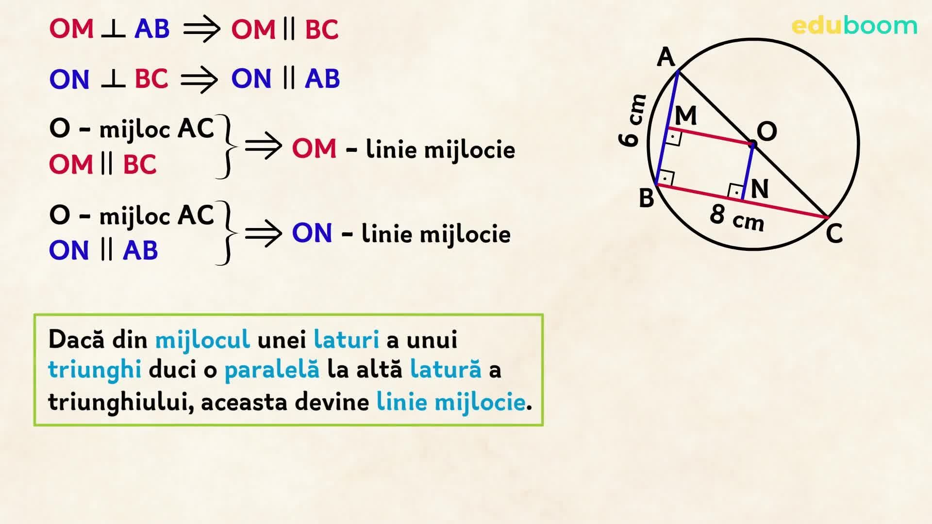 Test antrenament 10. Partea II. Matematica clasa a 8-a