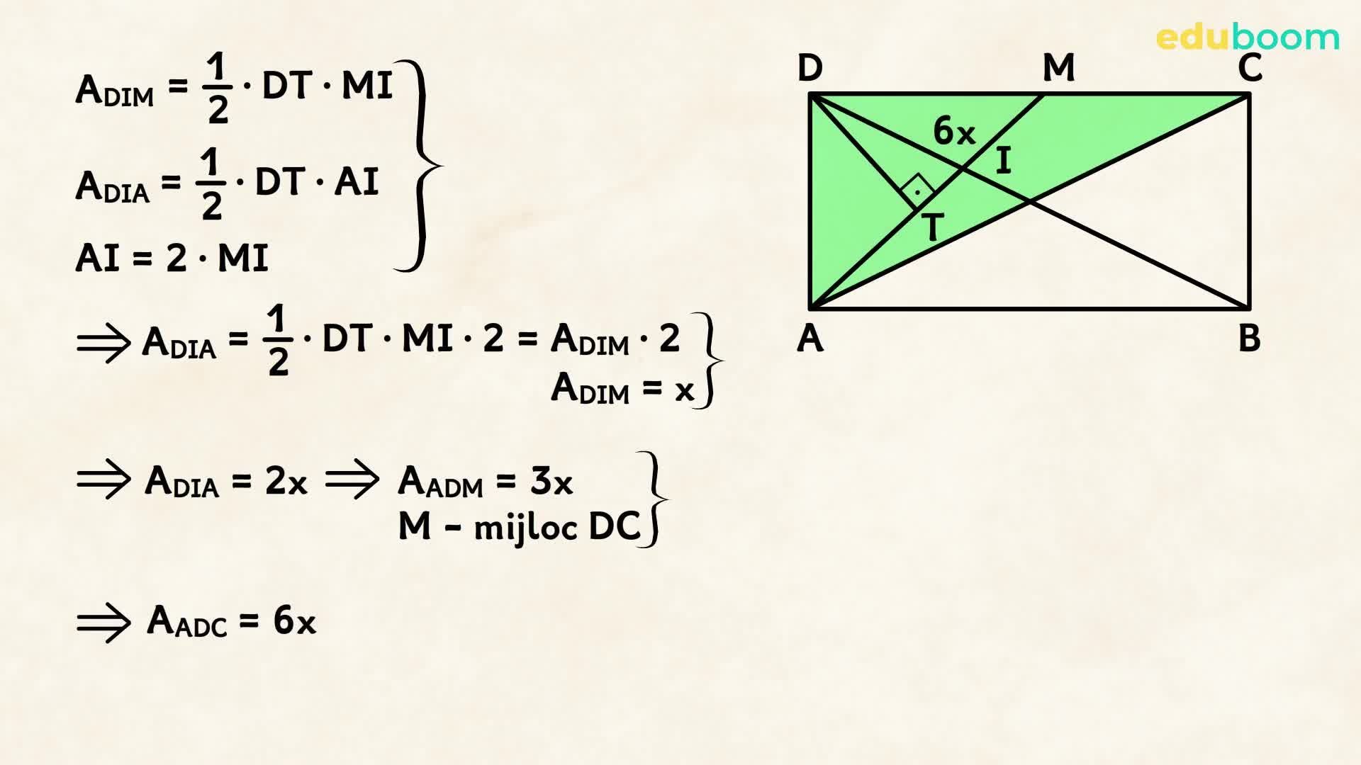 Test antrenament 11. Partea II. Matematica clasa a 8-a