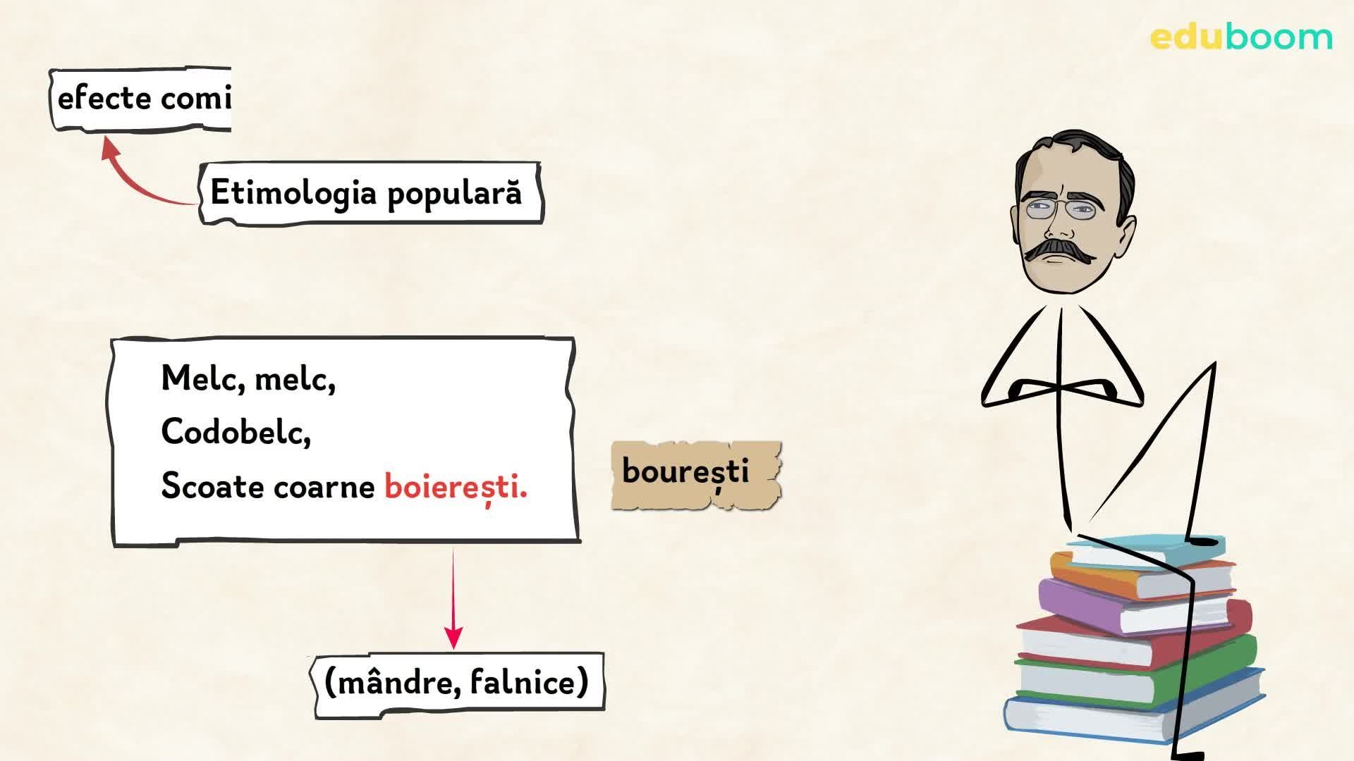 Erori semantice. Pleonasmul, atracția paronimică, tautologia. Limba și ...