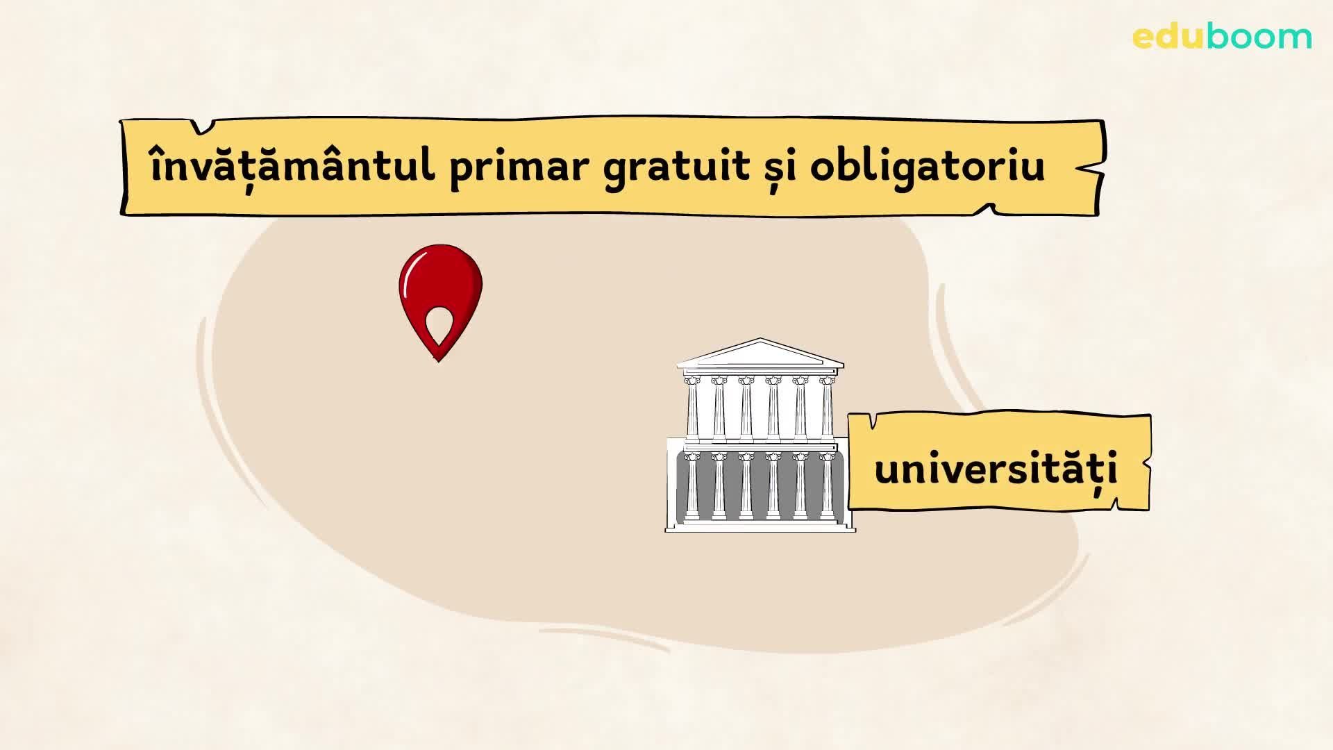 Formarea statului național român. Partea II. Istorie clasa a 10-a