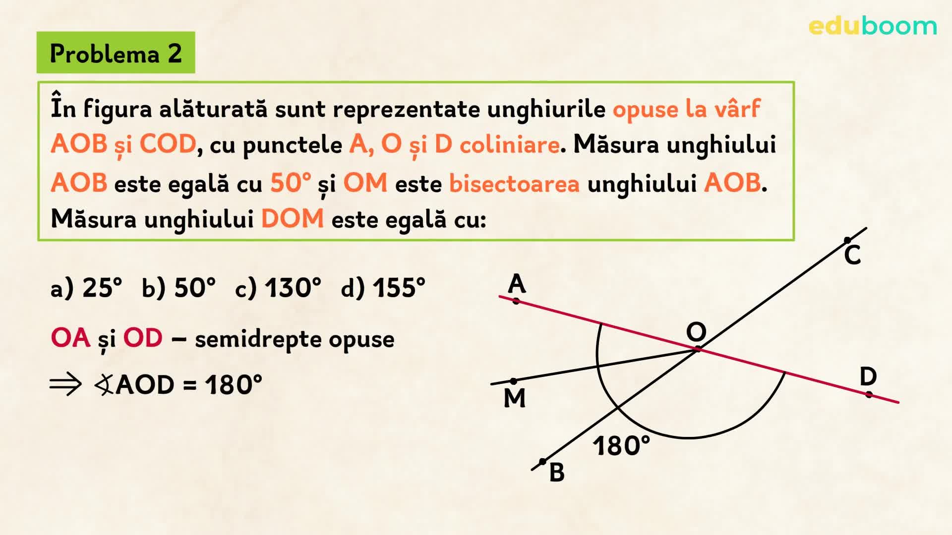 Variantă model. Subiectul II. Matematica clasa a VIII-a