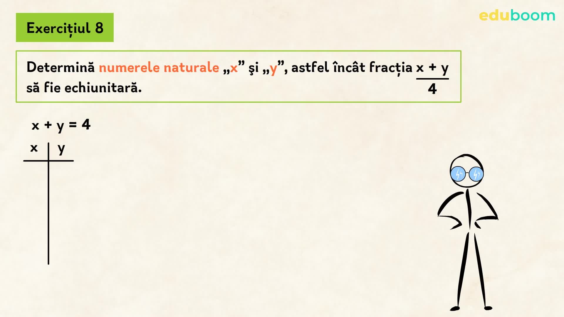 Fracții subunitare, echiunitare, supraunitare. Fracții echivalente ...