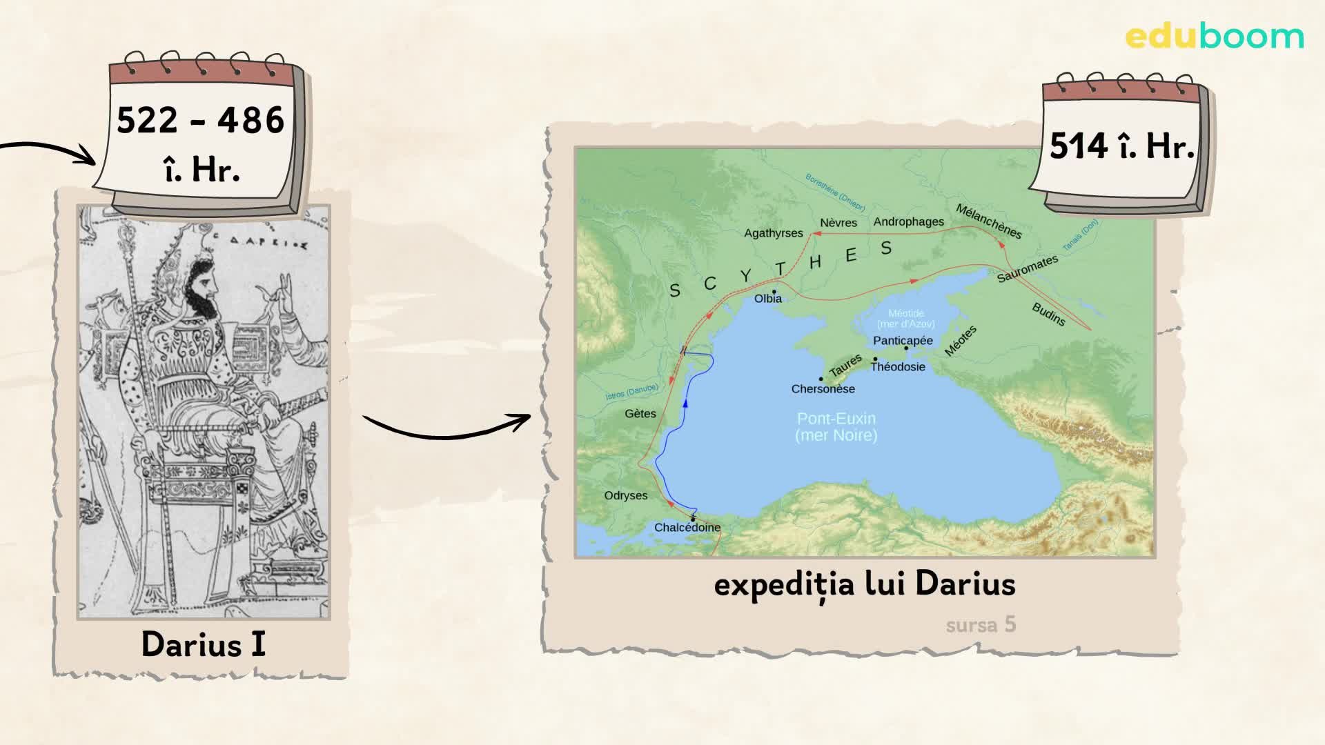 Popoare și civilizații pe harta Orientului Antic. Partea II. Istorie ...