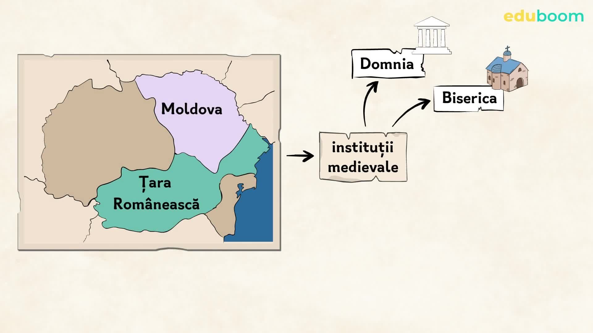 Statele medievale în spațiul românesc: Transilvania, Țara Românească, Moldova, Dobrogea. Istorie ...
