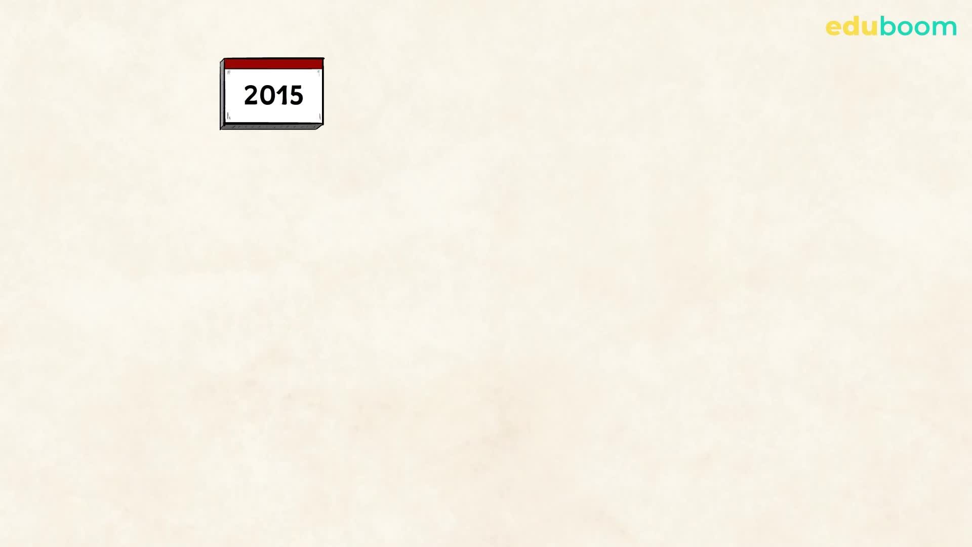 Terorismul - o provocare globală. Istorie clasa a 10-a