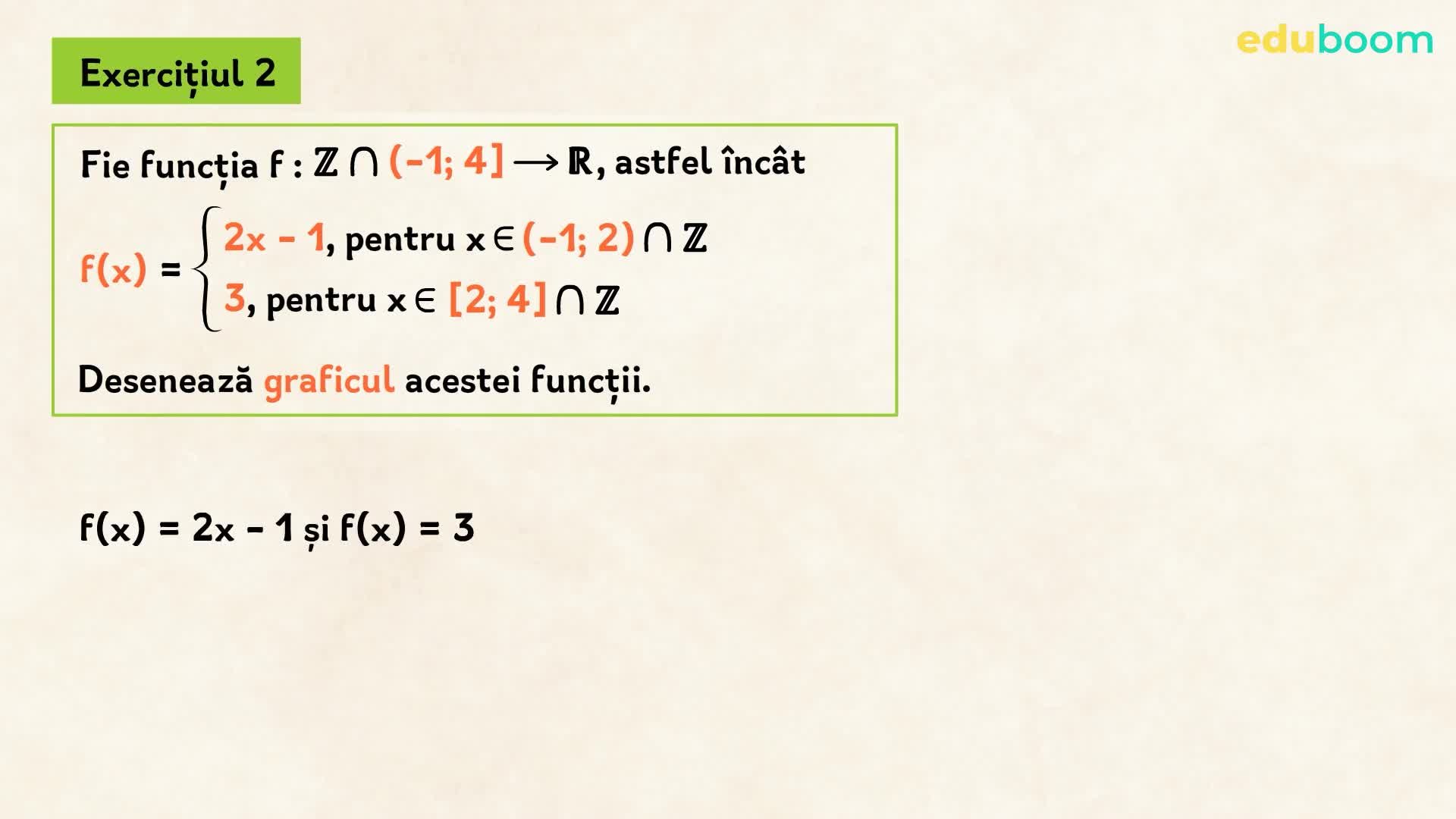 Exerciții cu graficul unei funcții. Matematica clasa a 8-a