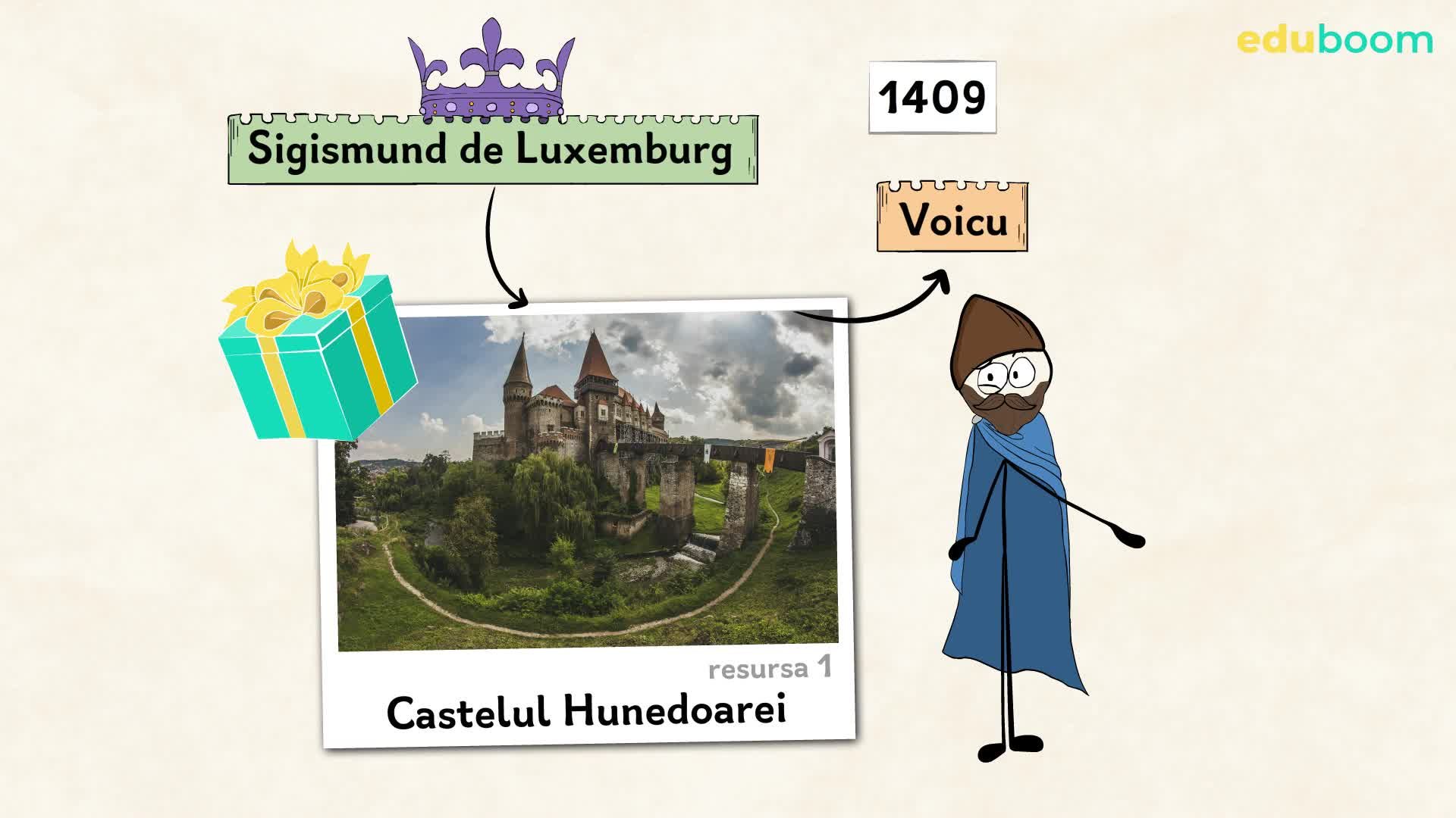 Iancu de Hunedoara. Istorie clasa a 4-a