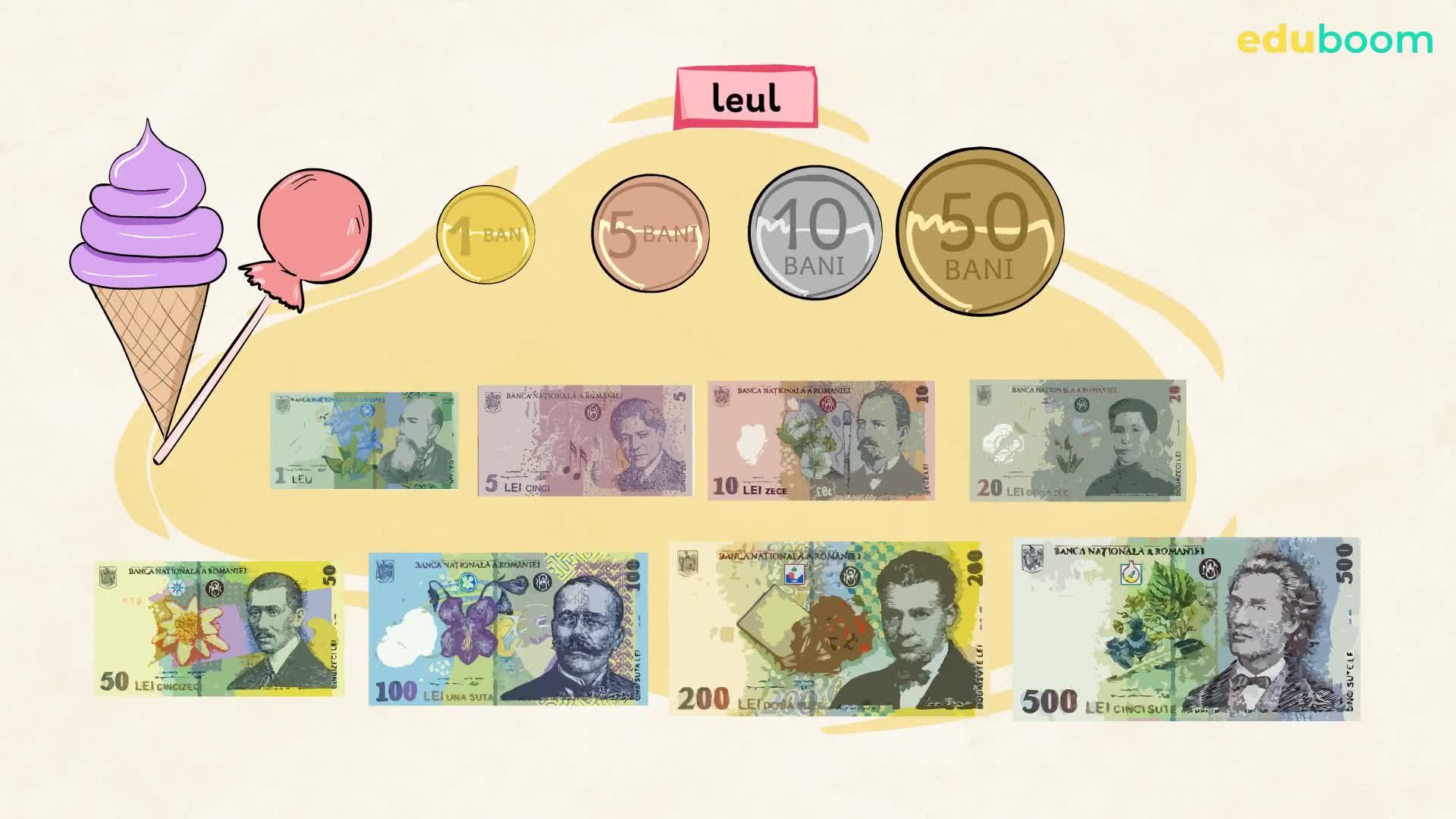 Schimburi echivalente valoric în concentrul 0 – 31. Matematică și ...