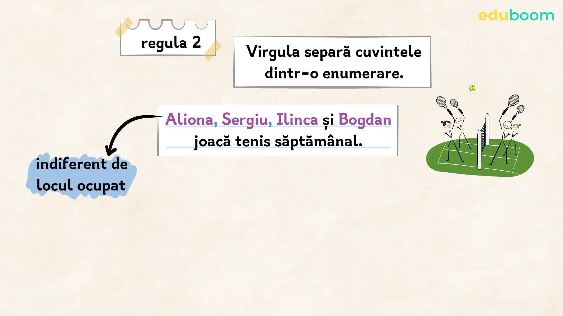 Virgula. Partea I. Limba și literatura română clasa a 4-а