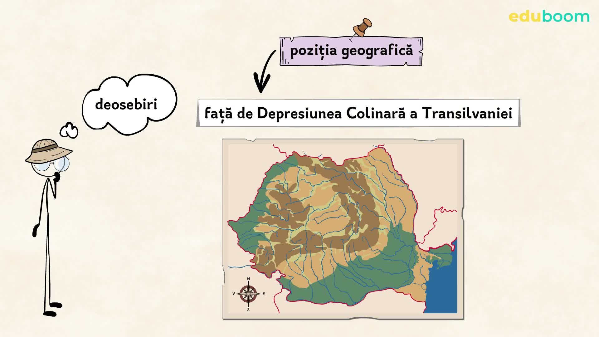 Unitățile majore de relief. Geografie clasa a 8-a