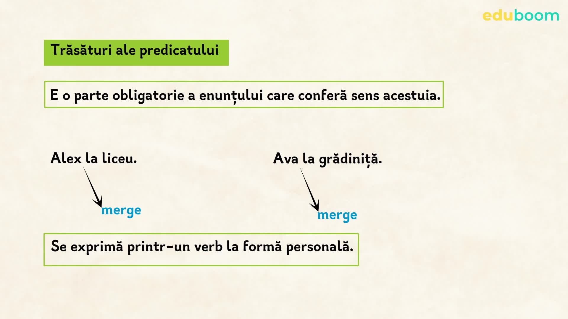 Predicatul. Acordul predicatului cu subiectul. Limba și literatura ...