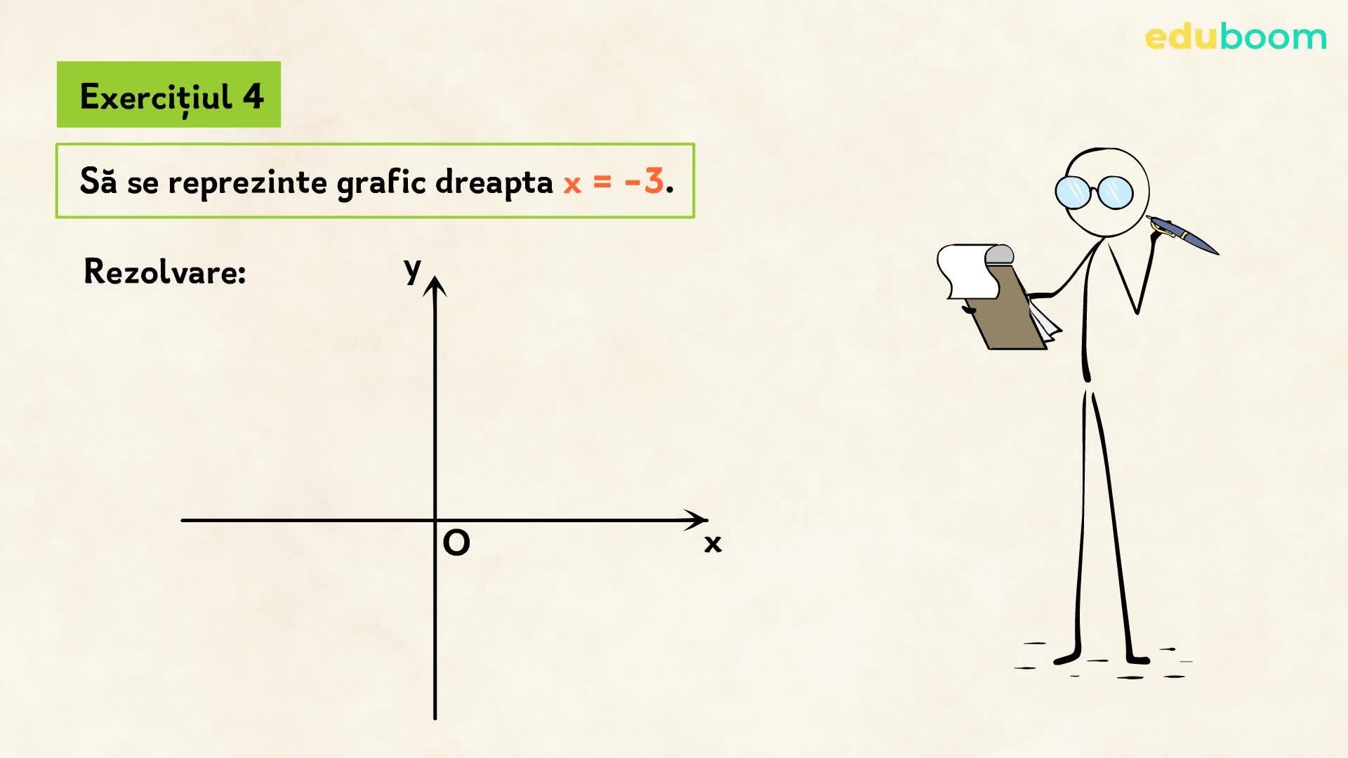 Produsul cartezian. Drepte orizontale și verticale în plan. Matematica ...
