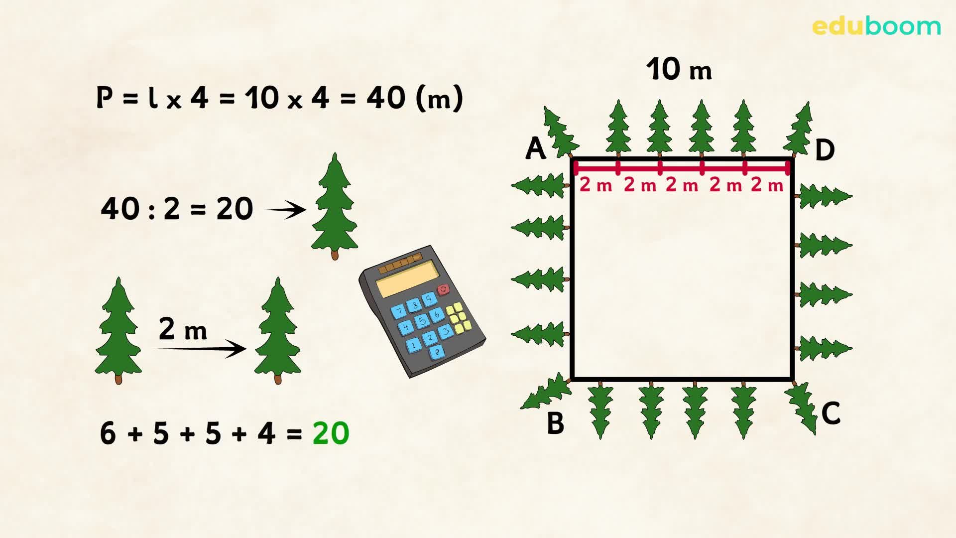 Perimetrul. Probleme. Matematica clasa a 4-a