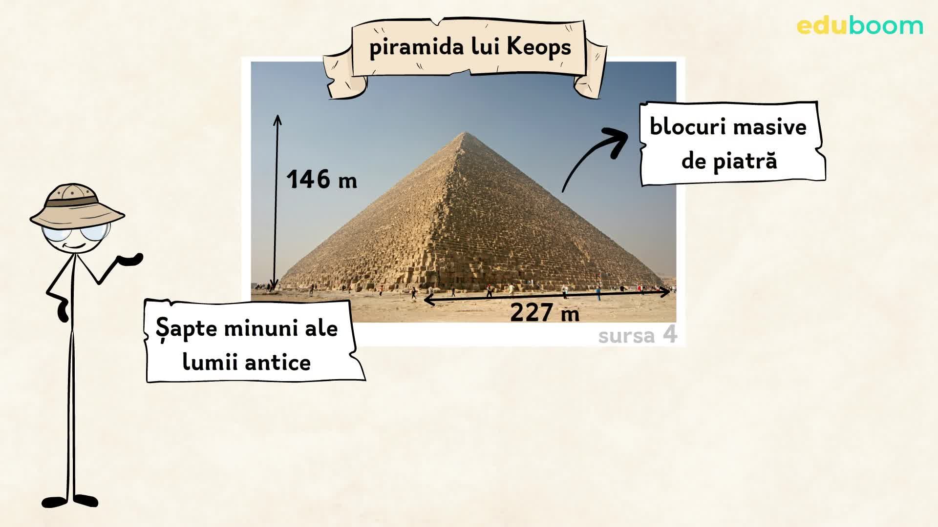 Temple și piramide. Istorie clasa a 5-a
