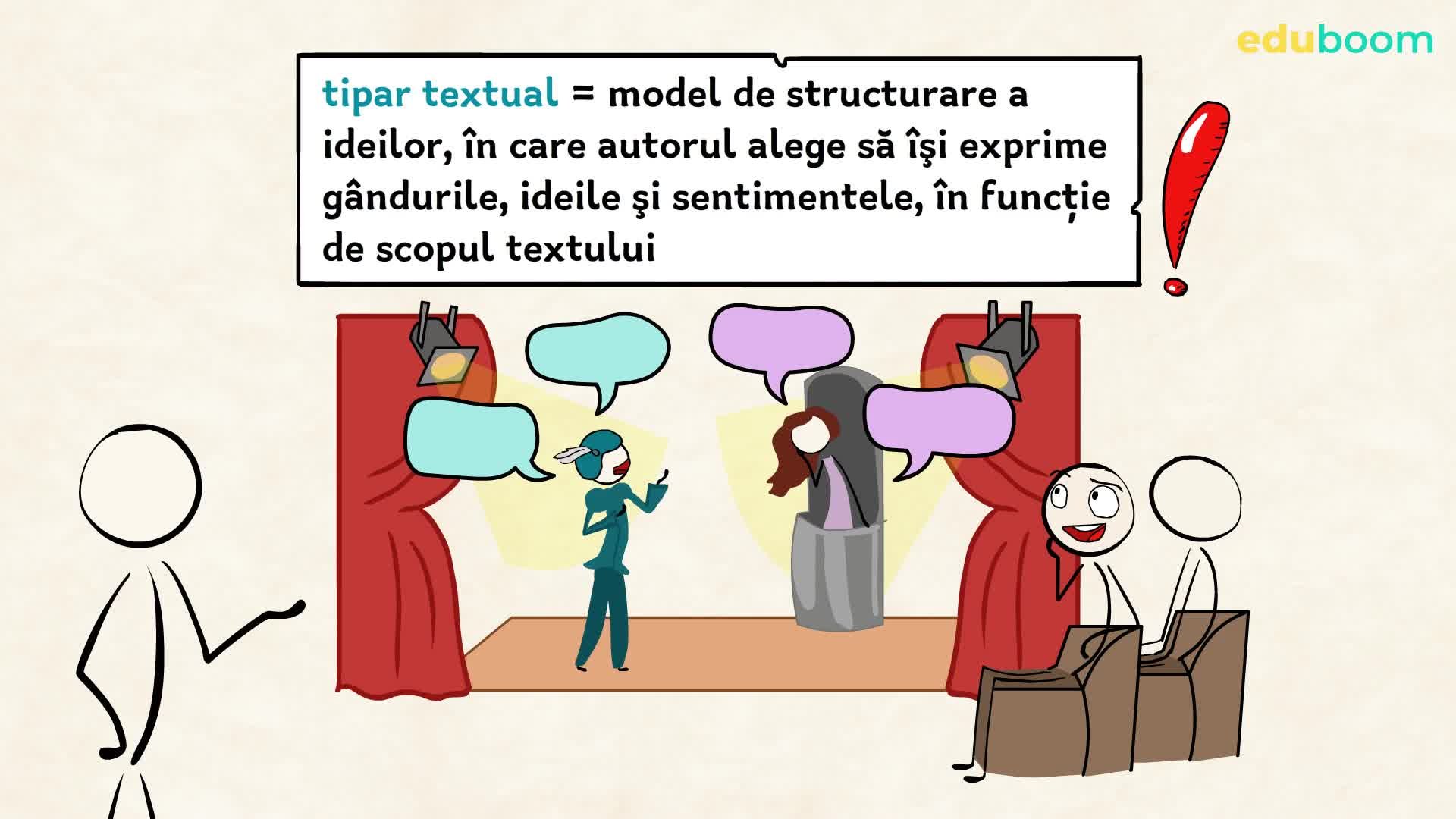 Interesant! Tiparul textual dialogat. Limba română clasa a 6-a