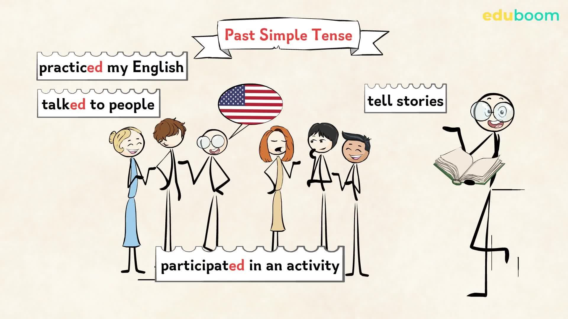 The Past simple. Regular Verbs. Limba engleză în engleză nivel A1