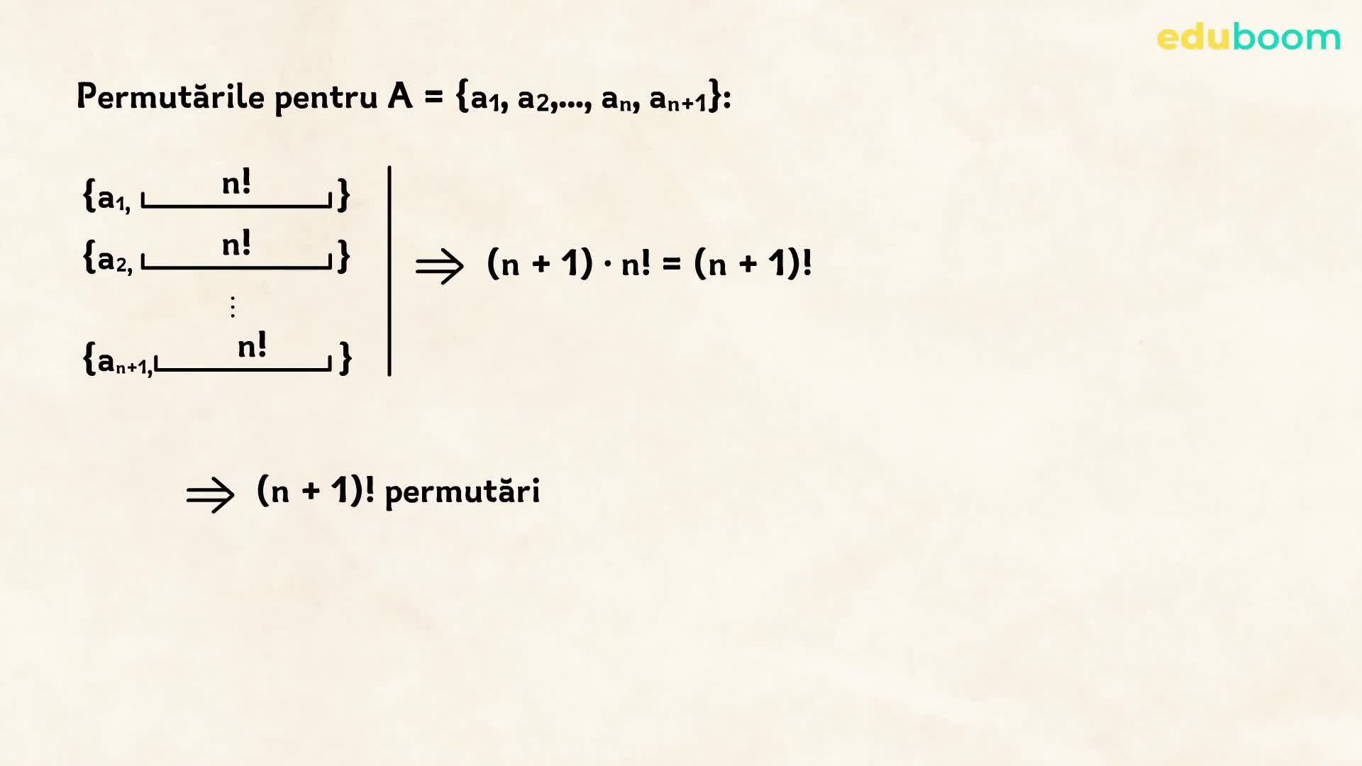 Util! Mulţimi ordonate. Permutări M2M3. Matematica clasa a 10-a
