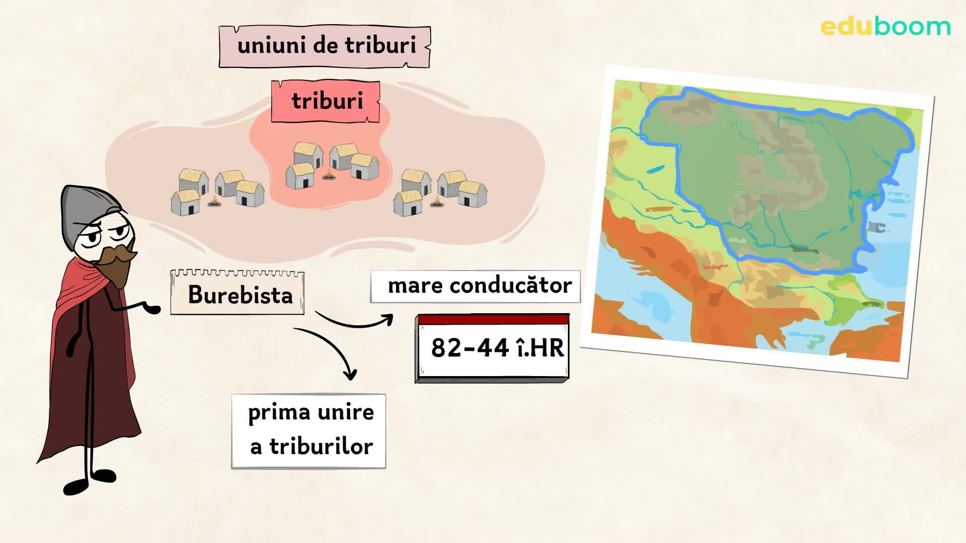 Dacii. Istorie clasa a 4-a