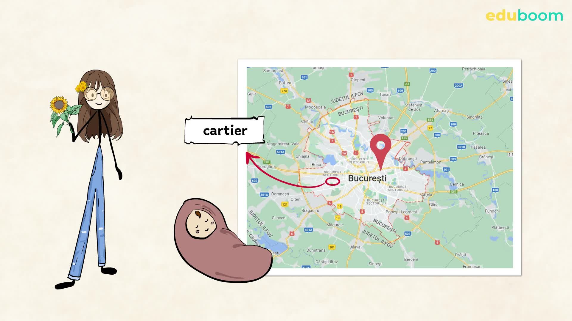 Localitatea natală și regiunea înconjurătoare. Geografie clasa a 4-a