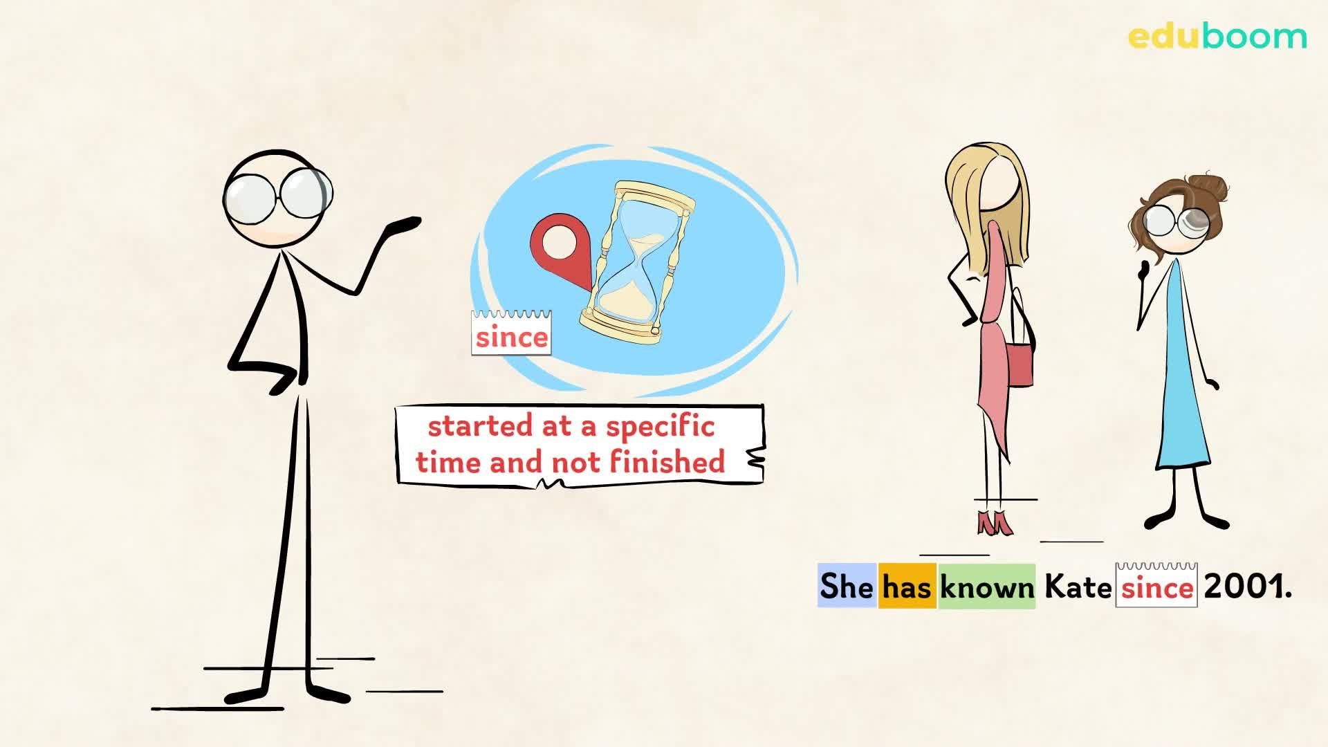 Present Perfect (just, yet, already, for, since). Limba engleză în ...