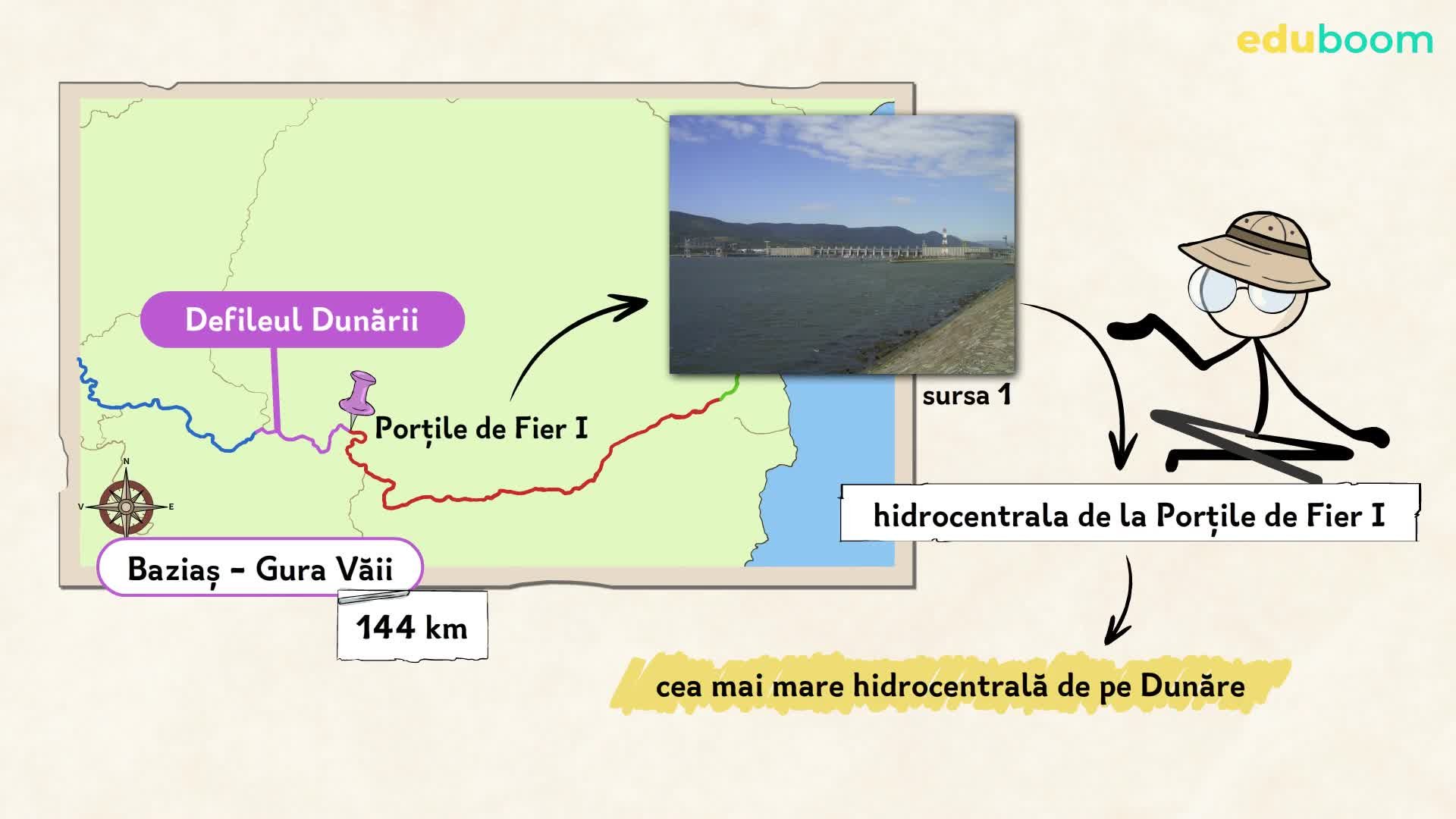 Dunărea. Partea II. Geografie clasa a 8-a