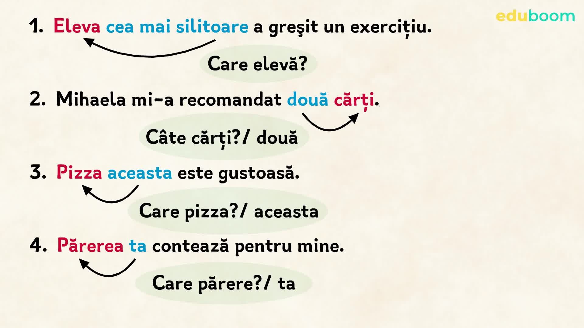 Atributul adjectival. Exerciții. Limba și literatura română clasa a 8-a