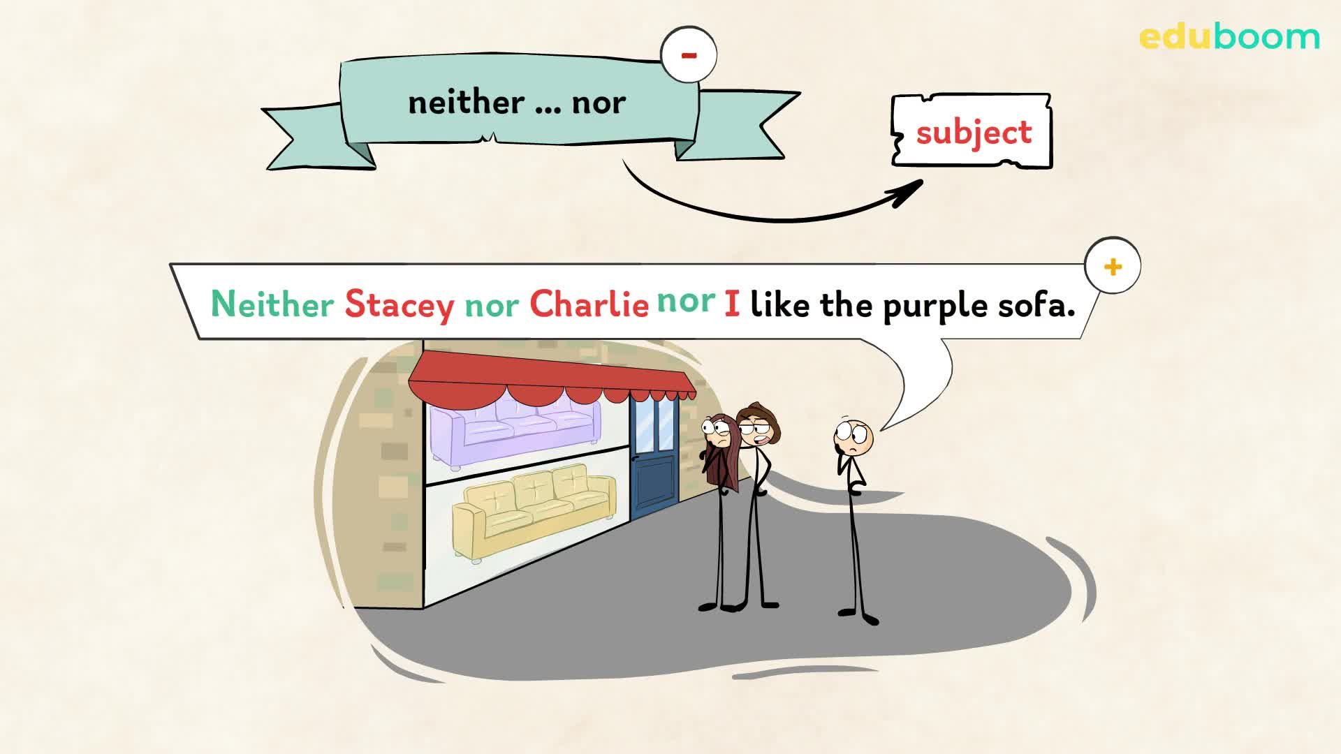 Either…or, neither…nor. Limba engleză în engleză nivel A2