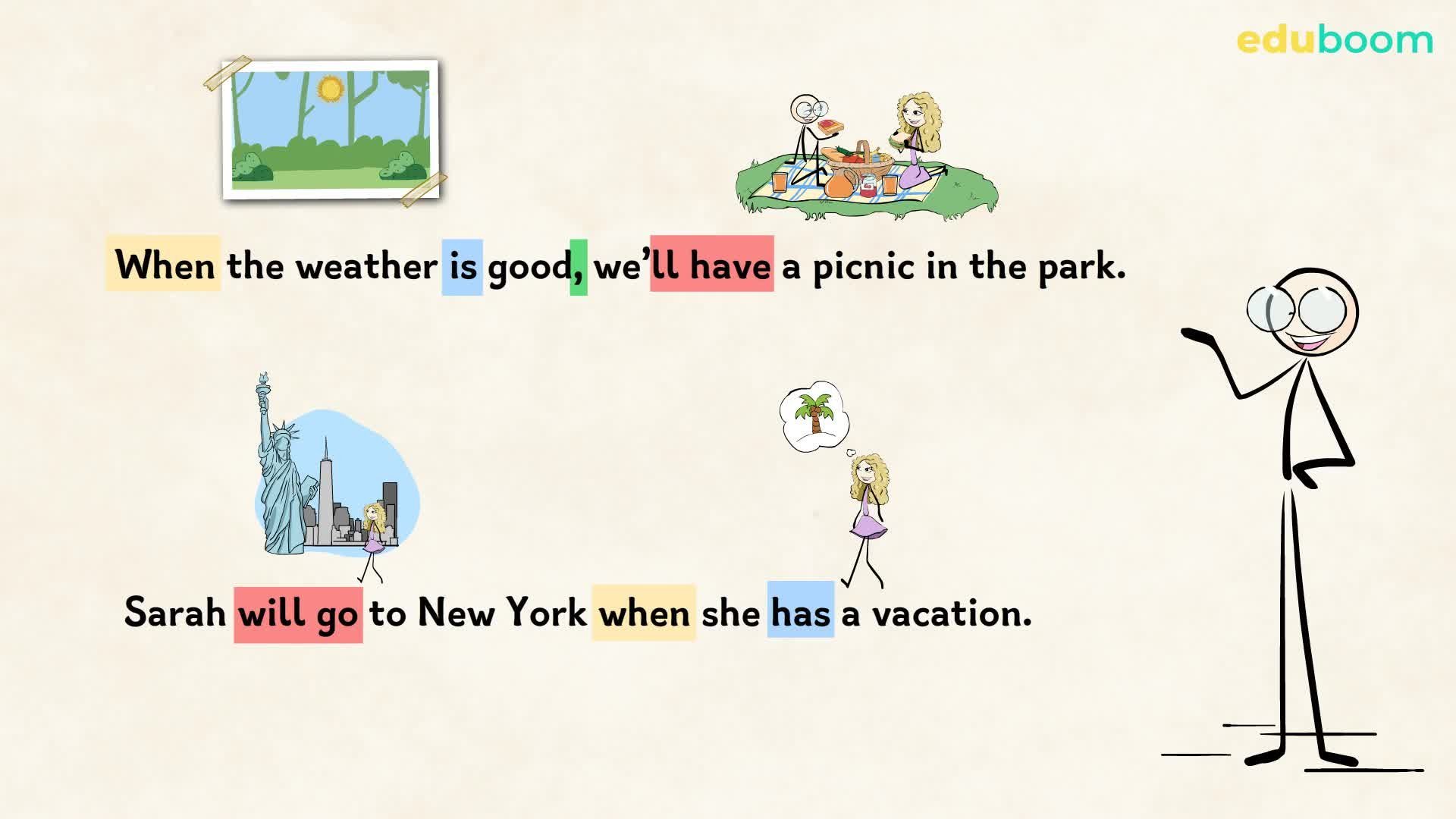 First conditional. Limba engleză în engleză nivel A2