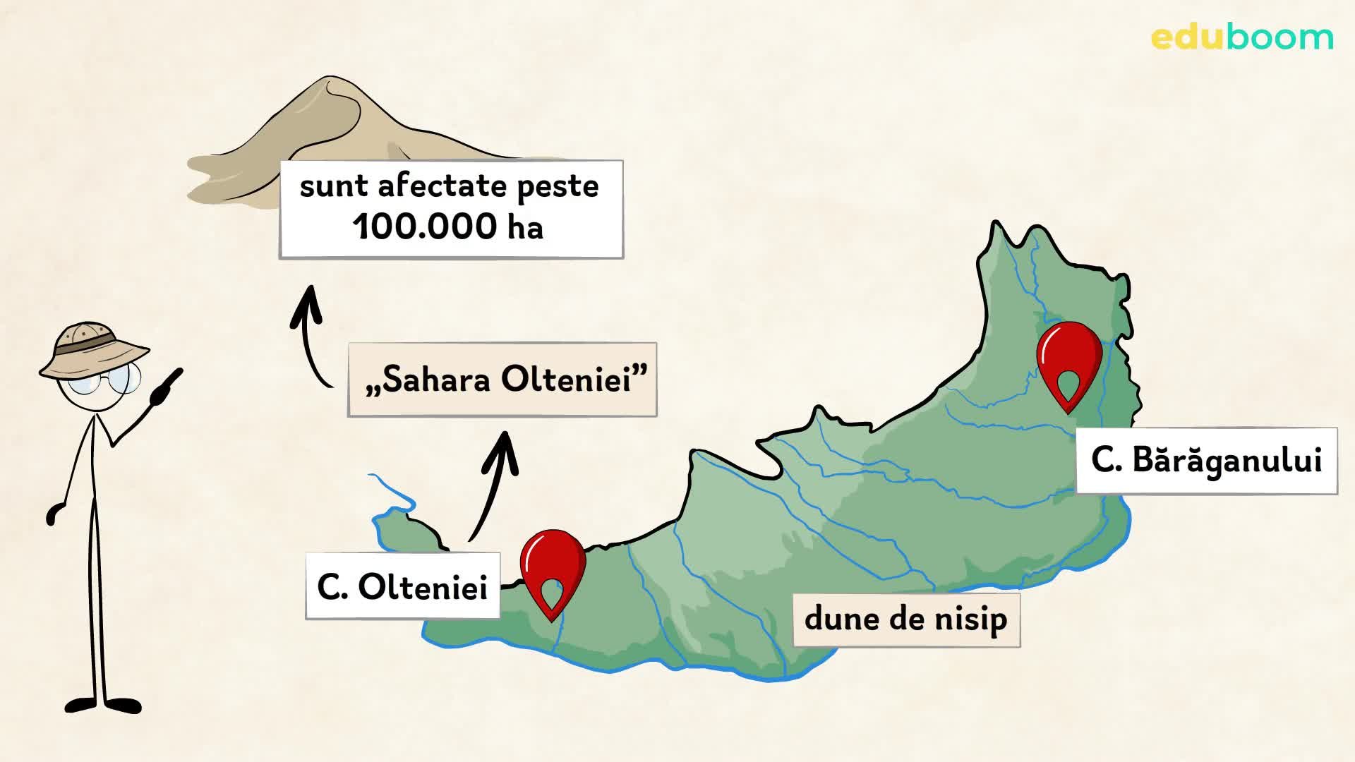 Câmpia Română. Geografie clasa a 8-a