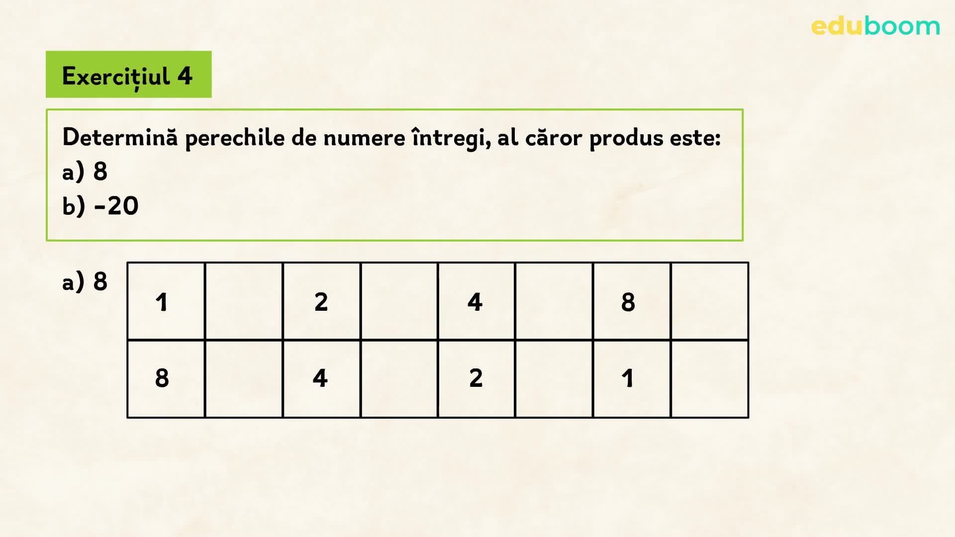 Util! Înmulțirea numerelor întregi. Exerciții. Matematica clasa a 6-a