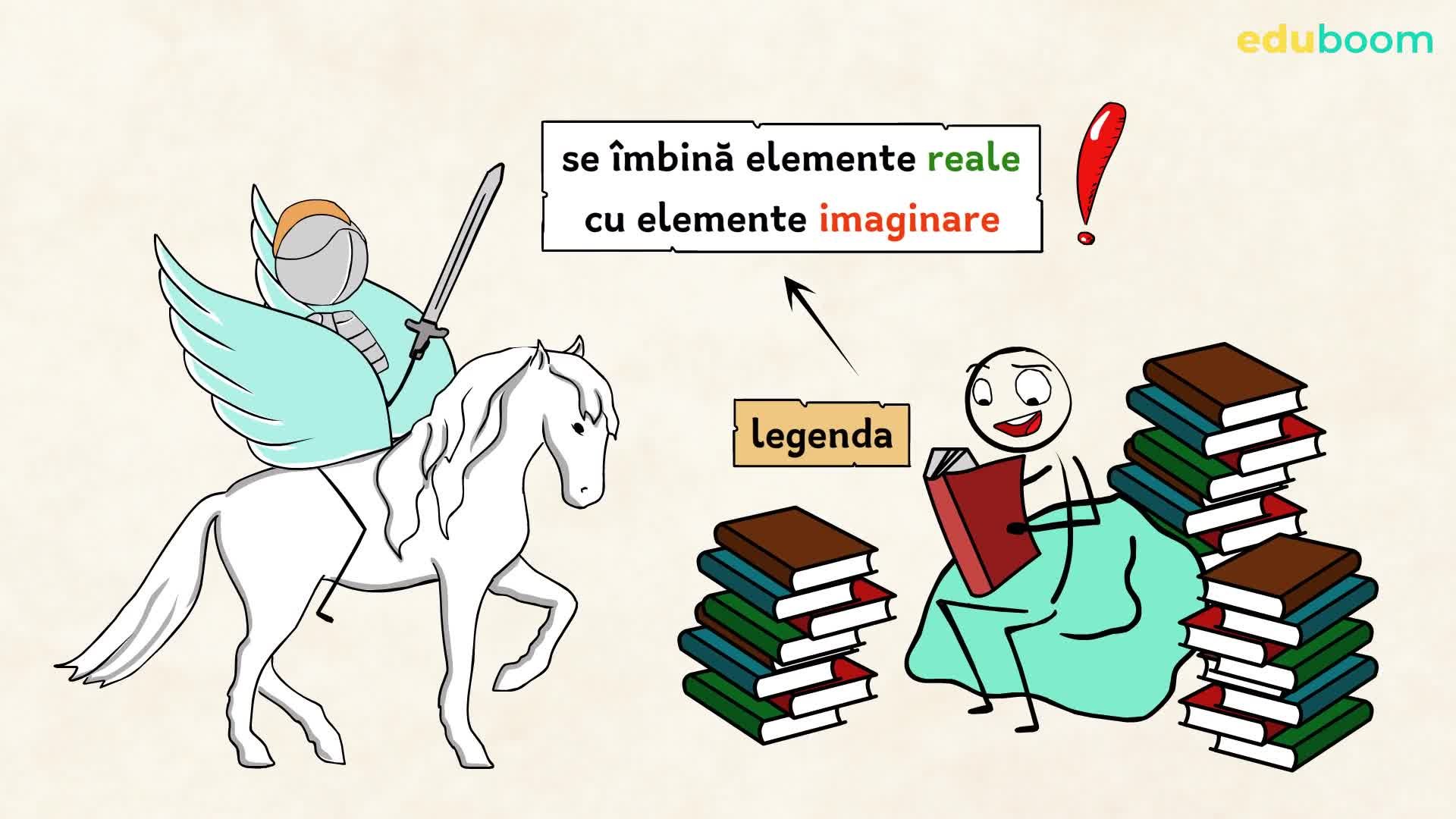 Textul de inspirație populară. Legenda. Limba și literatura română ...