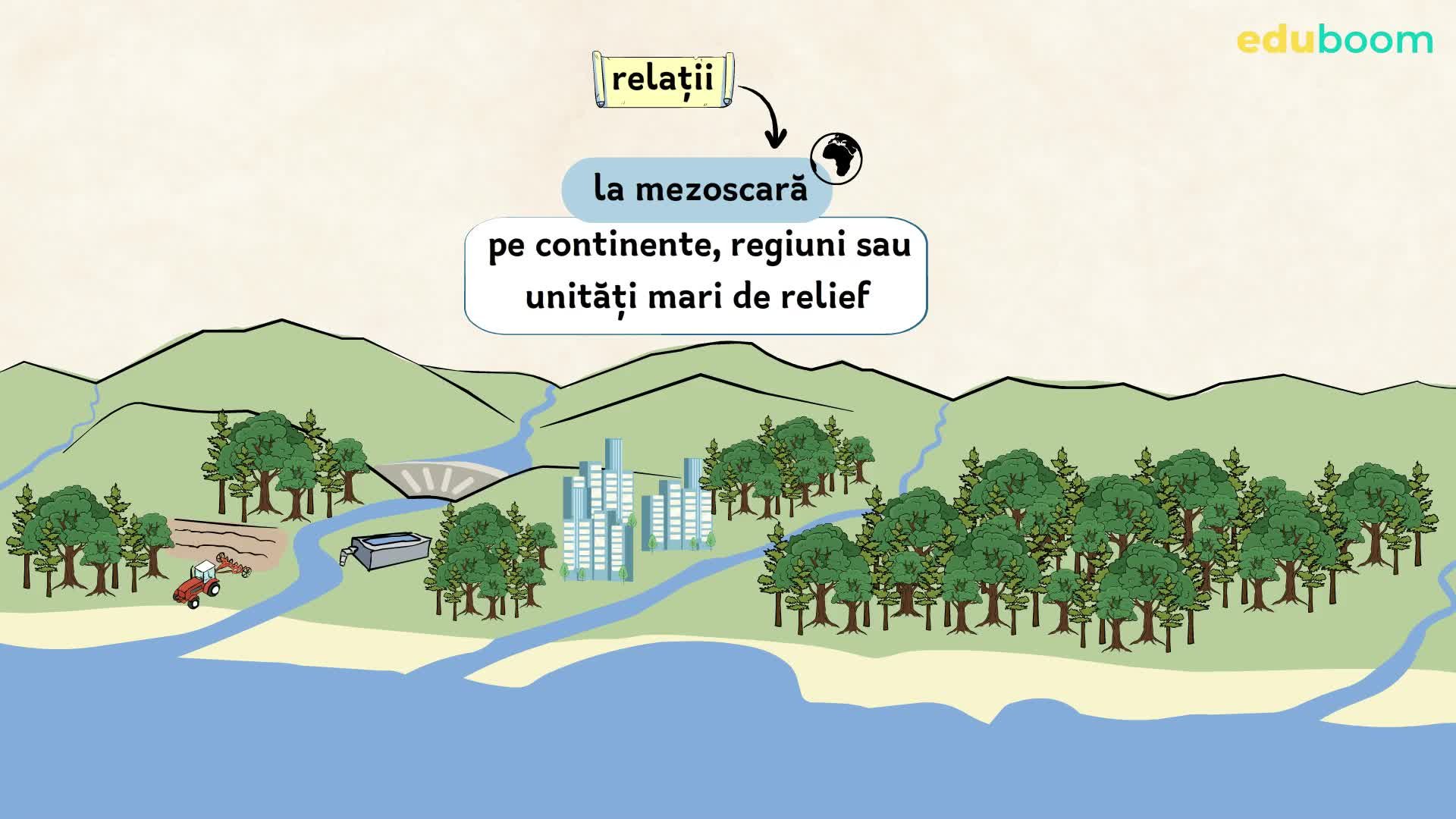 Interacțiunile dintre elementele naturale ale mediului. Geografie clasa ...