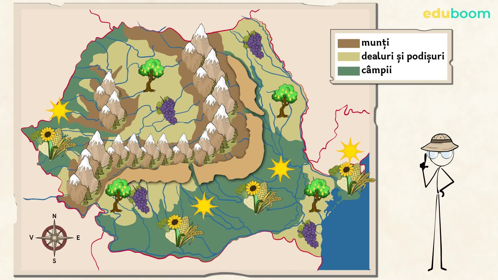 Principalele produse agricole. Geografie clasa a 4-a