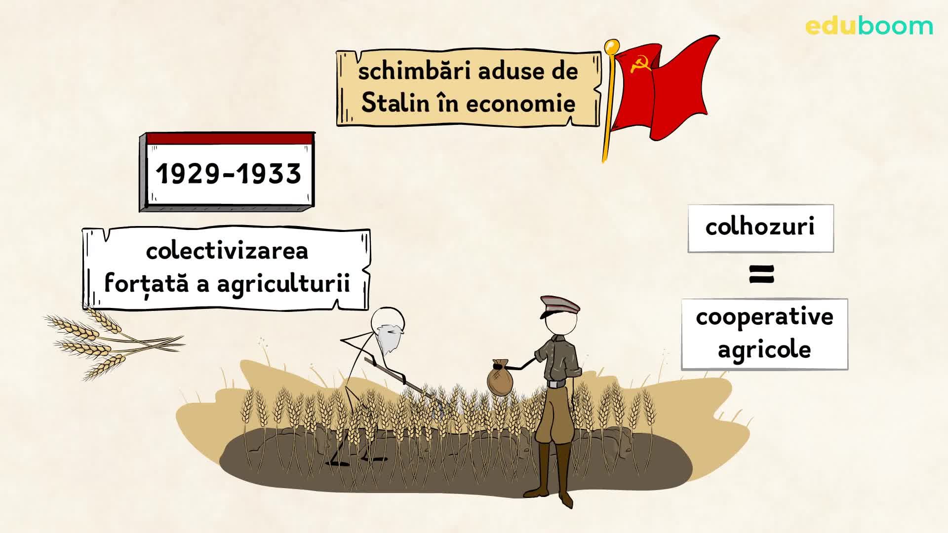 Regimuri totalitare interbelice: Comunismul. Partea a II-a. Istorie ...