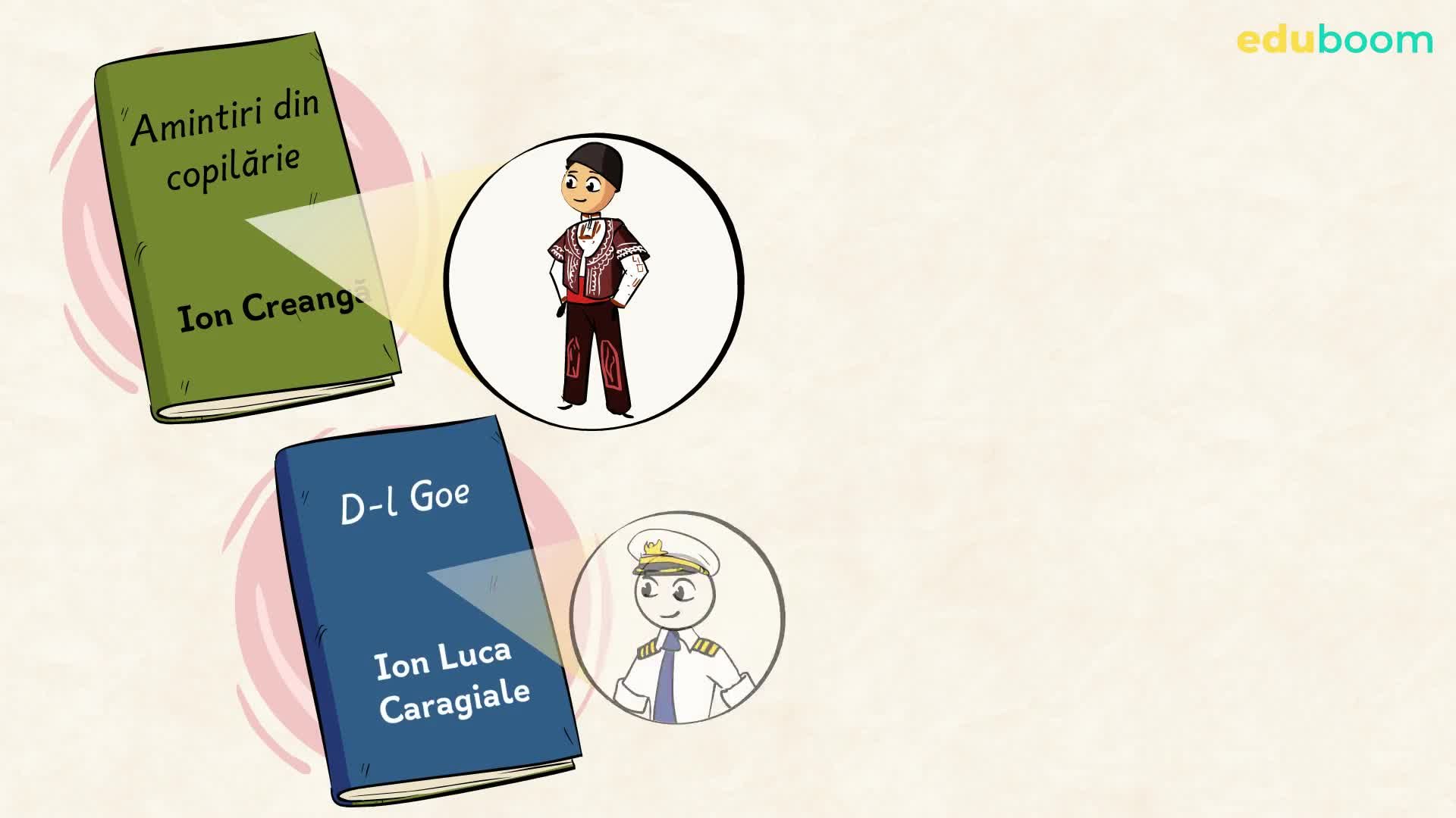 Textul literar. Limba și literatura română clasa a 3-а