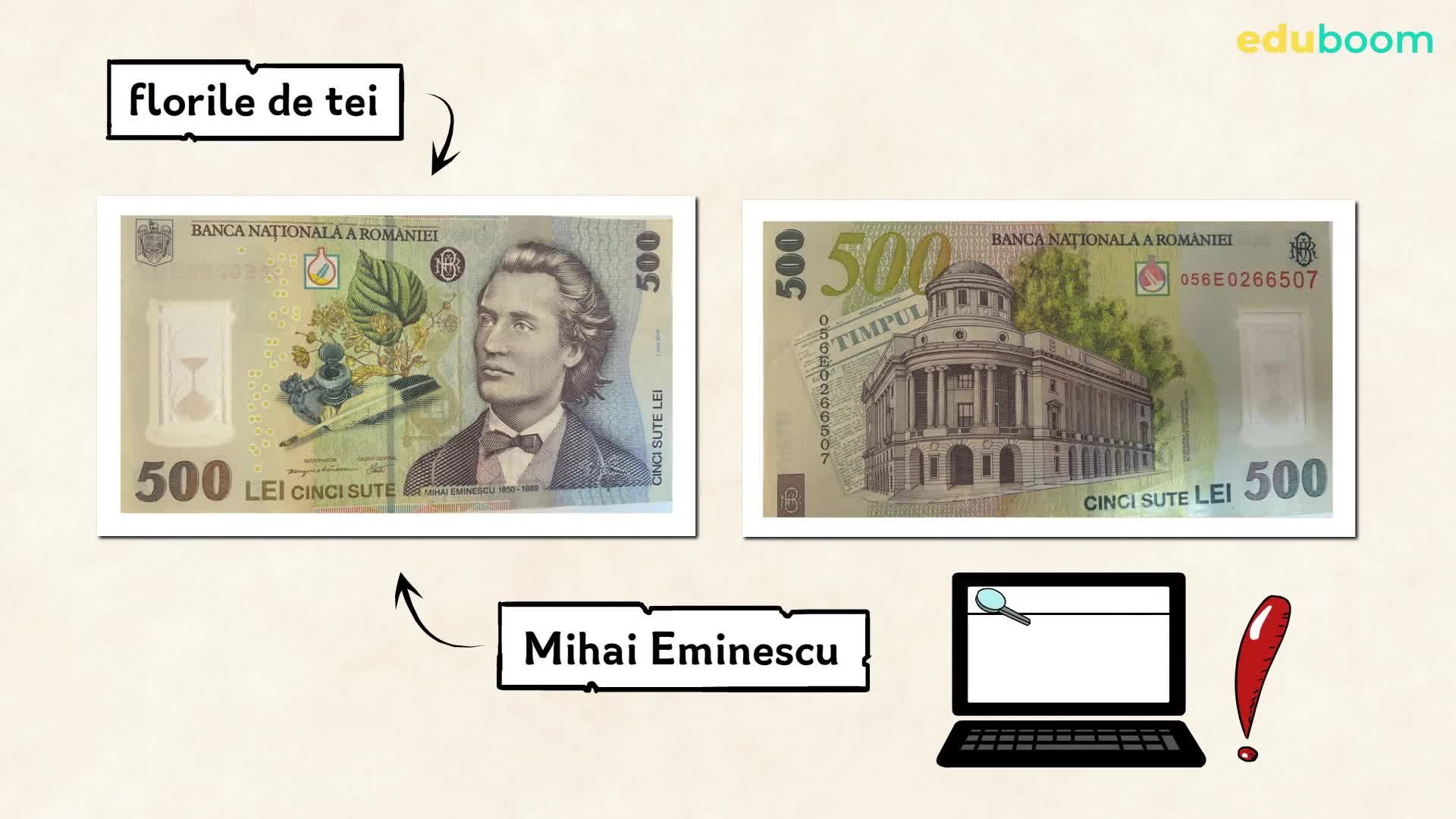 Unităţi monetare. Leul și banul. Matematica clasa a 3-a