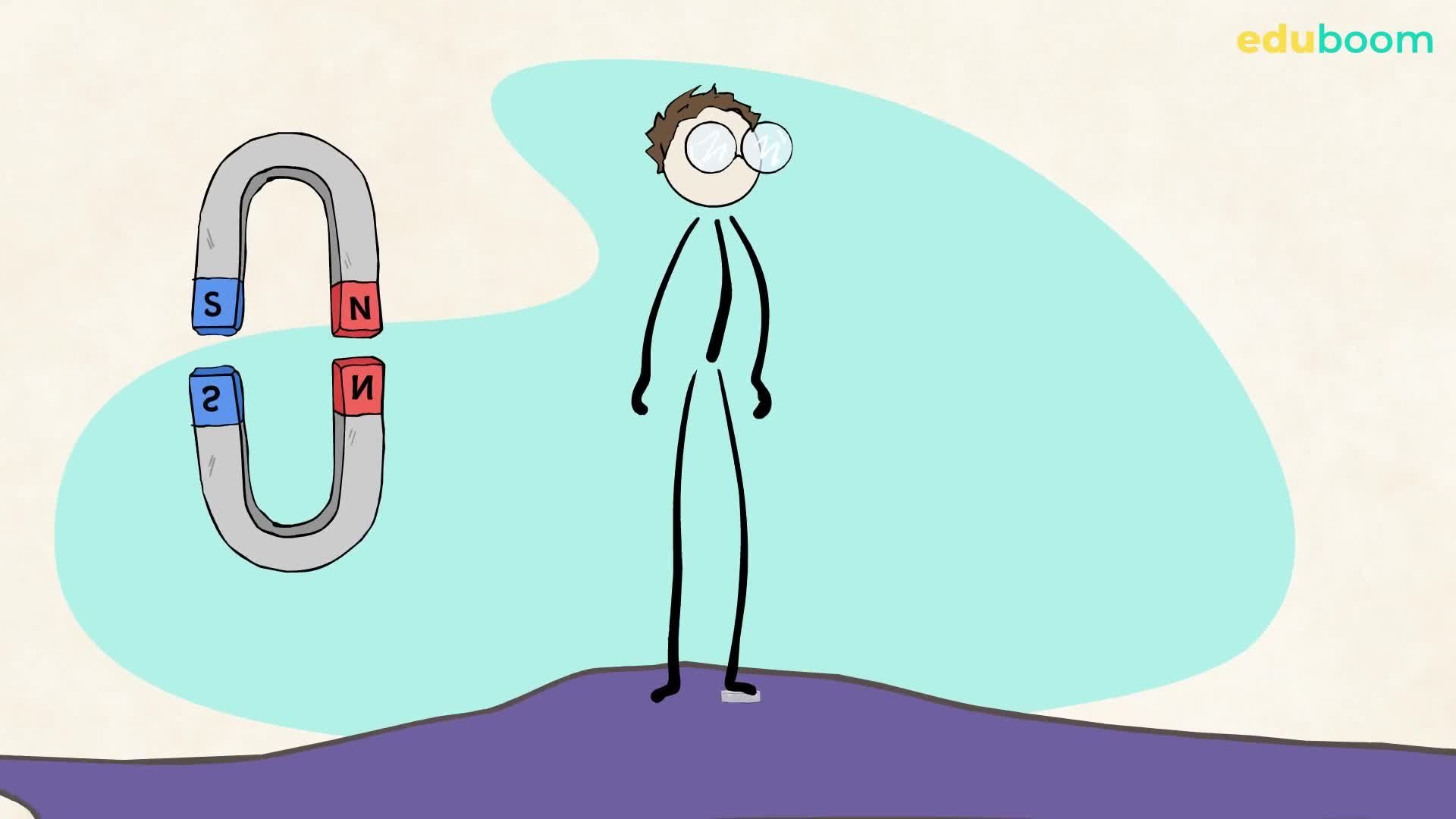 Magneţi. Interacţiuni magnetice. Poli magnetici. Fizică clasa a 6-a