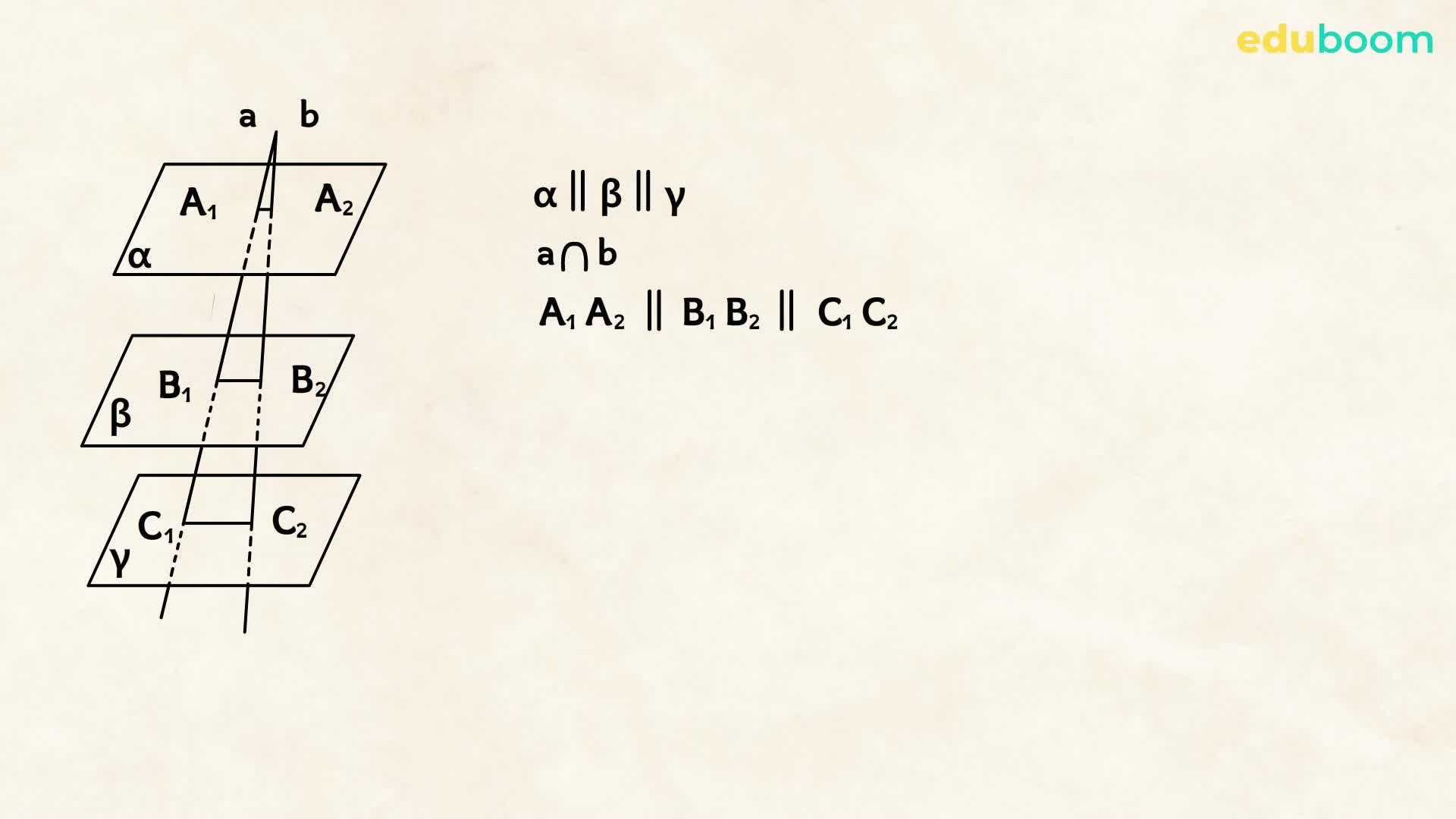 Alte teoreme de paralelism. Matematica clasa a 8-a