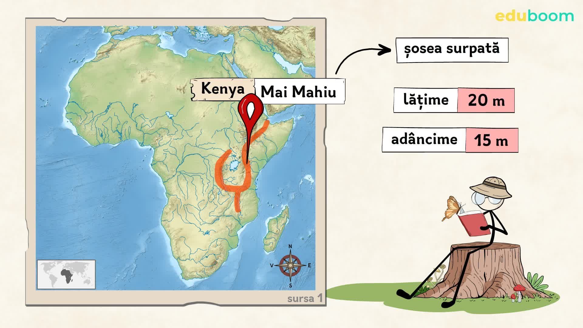 Riftul African. Geografie clasa a VII-a