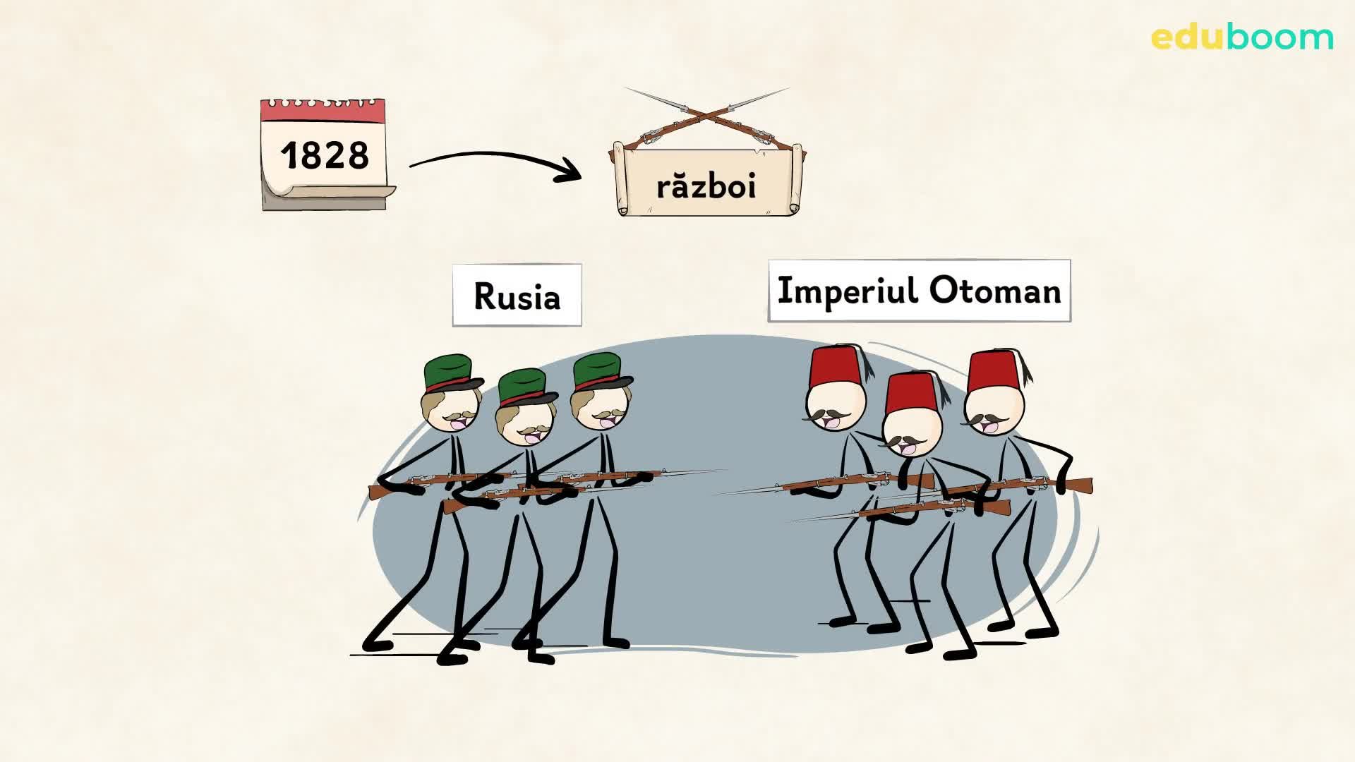 Românii între Orient și Occident. Conservatorism și modernizare ...