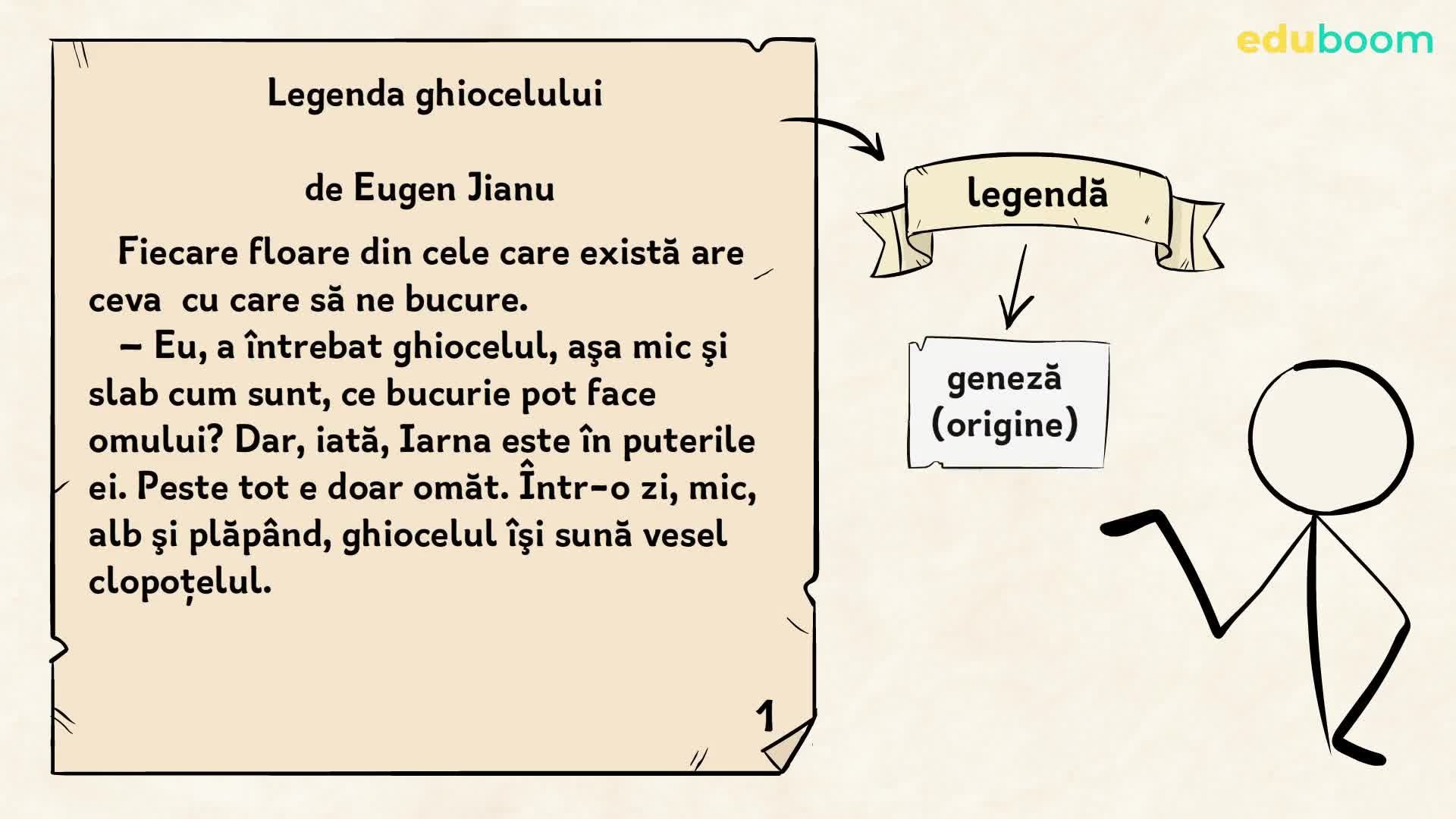 Tare! Legendele. Partea I. Limba română clasa a 5-а