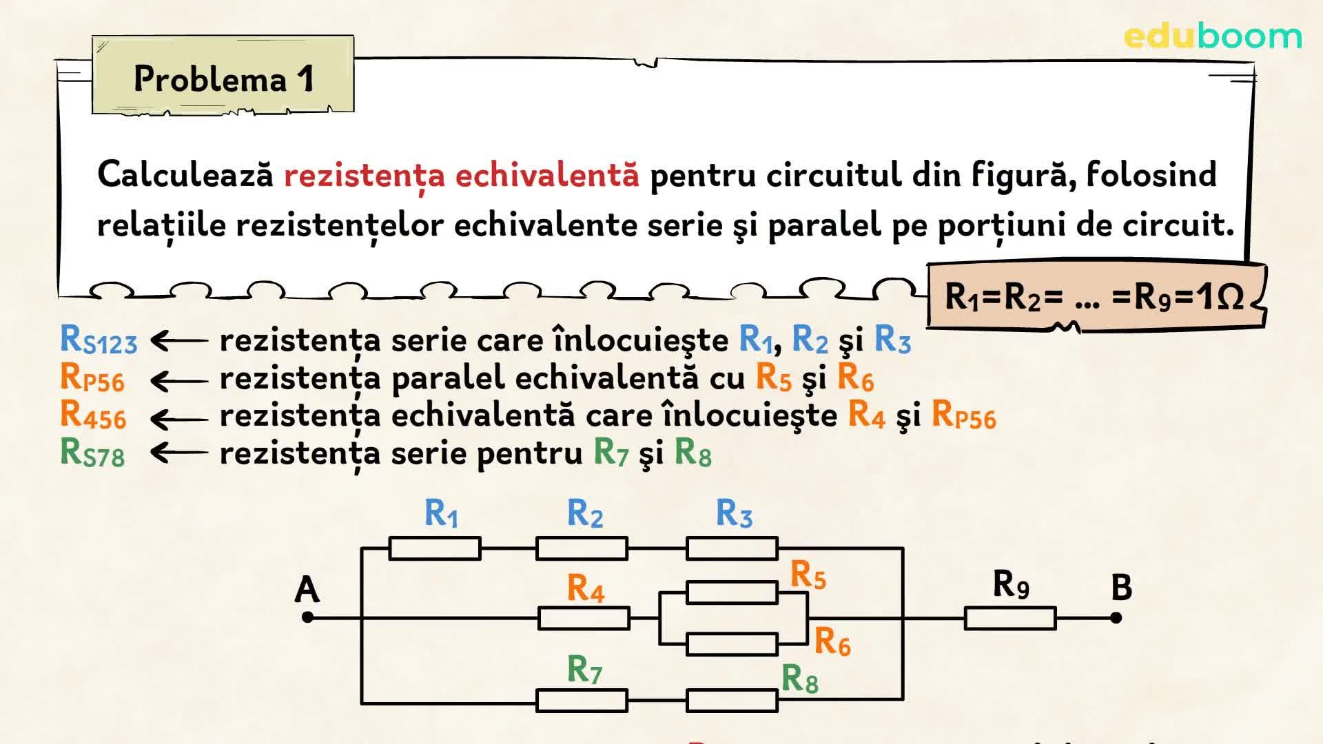 Fenomene Electrice și Magnetice. Aplicaţii. Partea III. Fizică clasa a 8-a