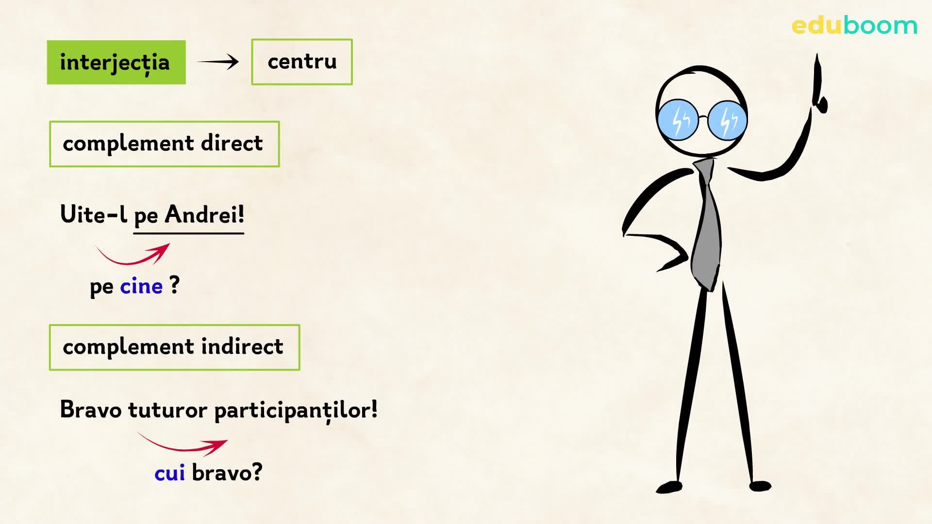 Util! Interjecția. Funcții sintactice. Limba română clasa a 7-a